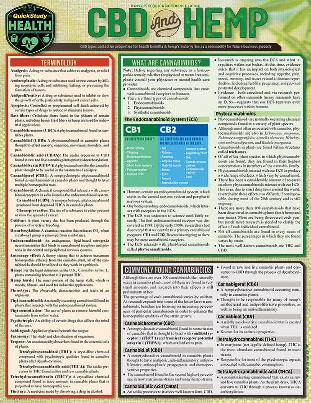 CBD & Hemp : a QuickStudy Laminated Reference (Edition 1) (Other ...