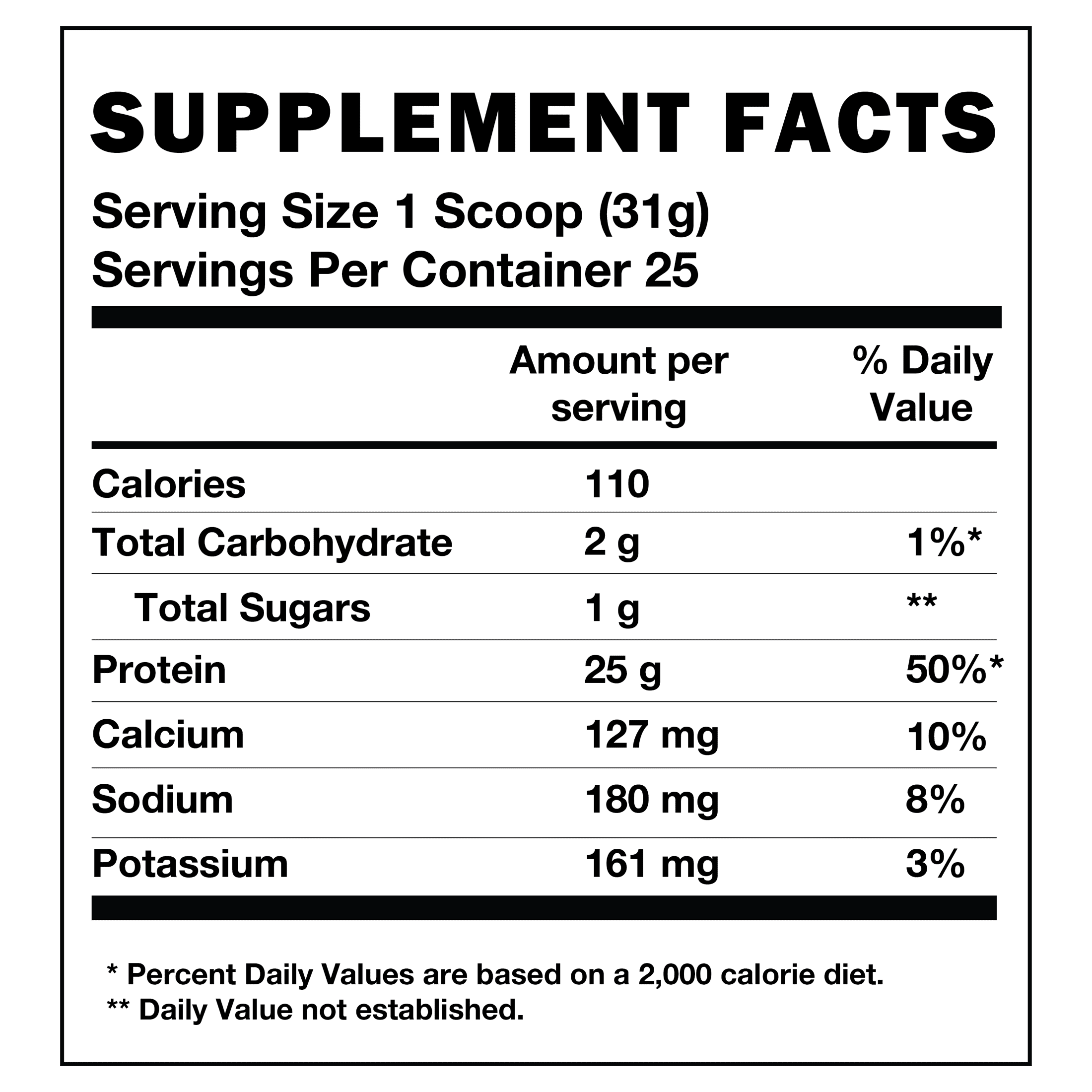 CBUM Series Whey Itholate Protein Powder - Flavored Mint Chip Ice Cream ...