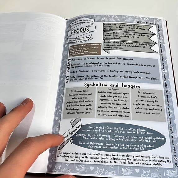 CCOCC 2026 New 1Pcs 66 Page Bible Study Guide Bible Study Journal Bible ...