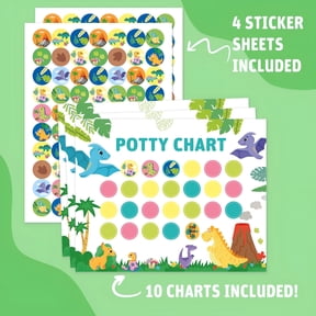 Reward Charts