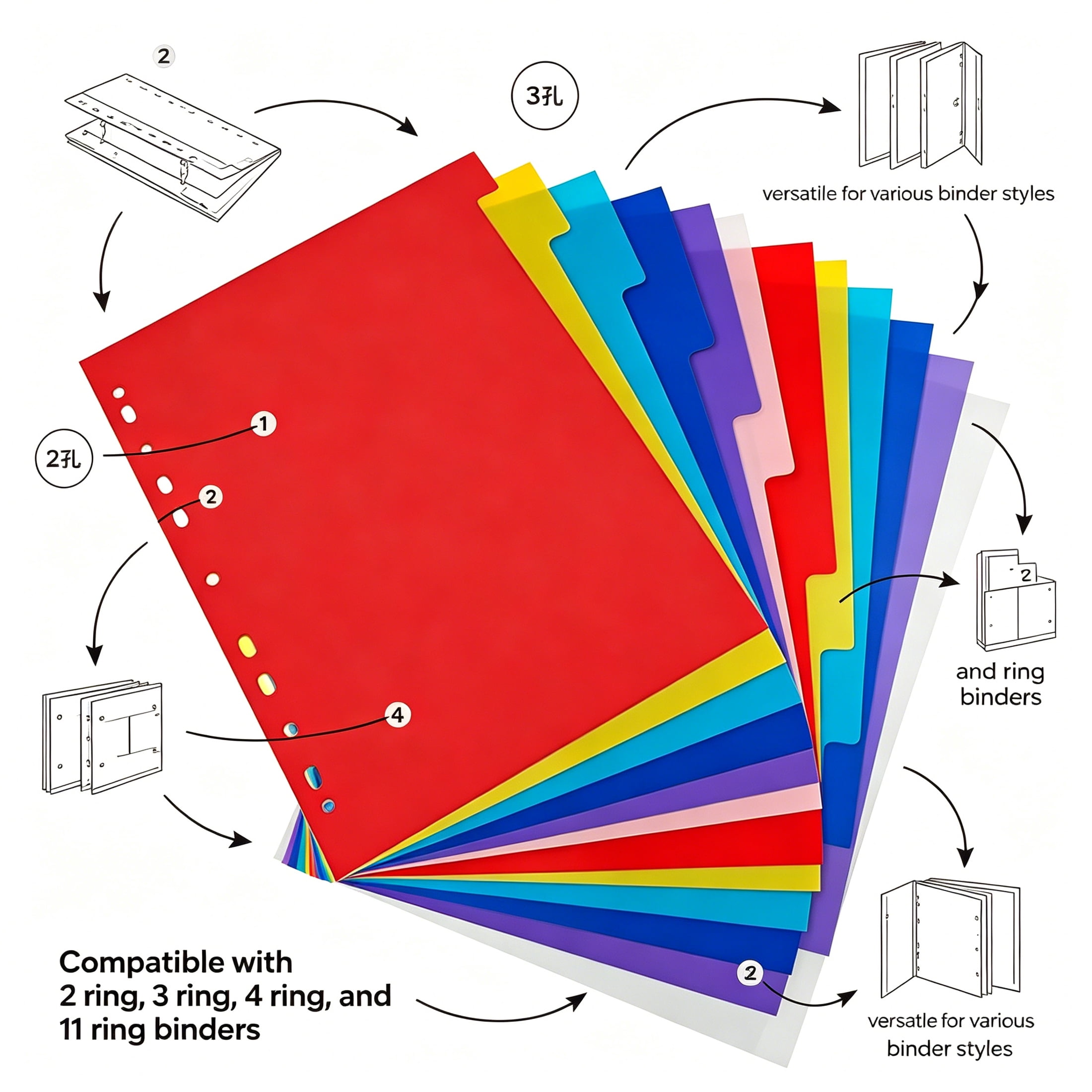 CCOCC 2026 New Index Dividers, Multicolor, 12 Count, for Office, School ...