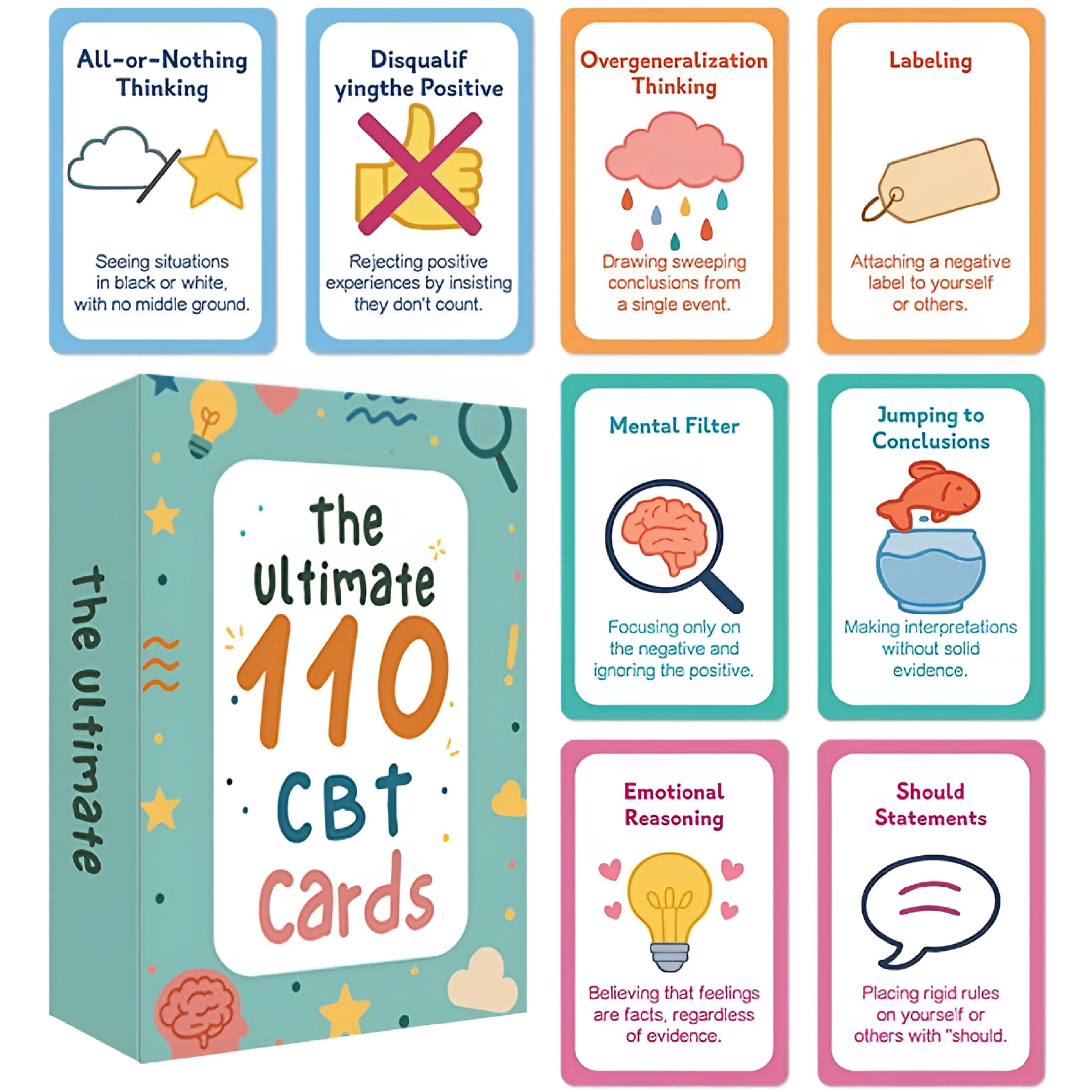 CCOCC Cbt Mental Health Cards, 110Pcs Therapy Practice Cards for ...