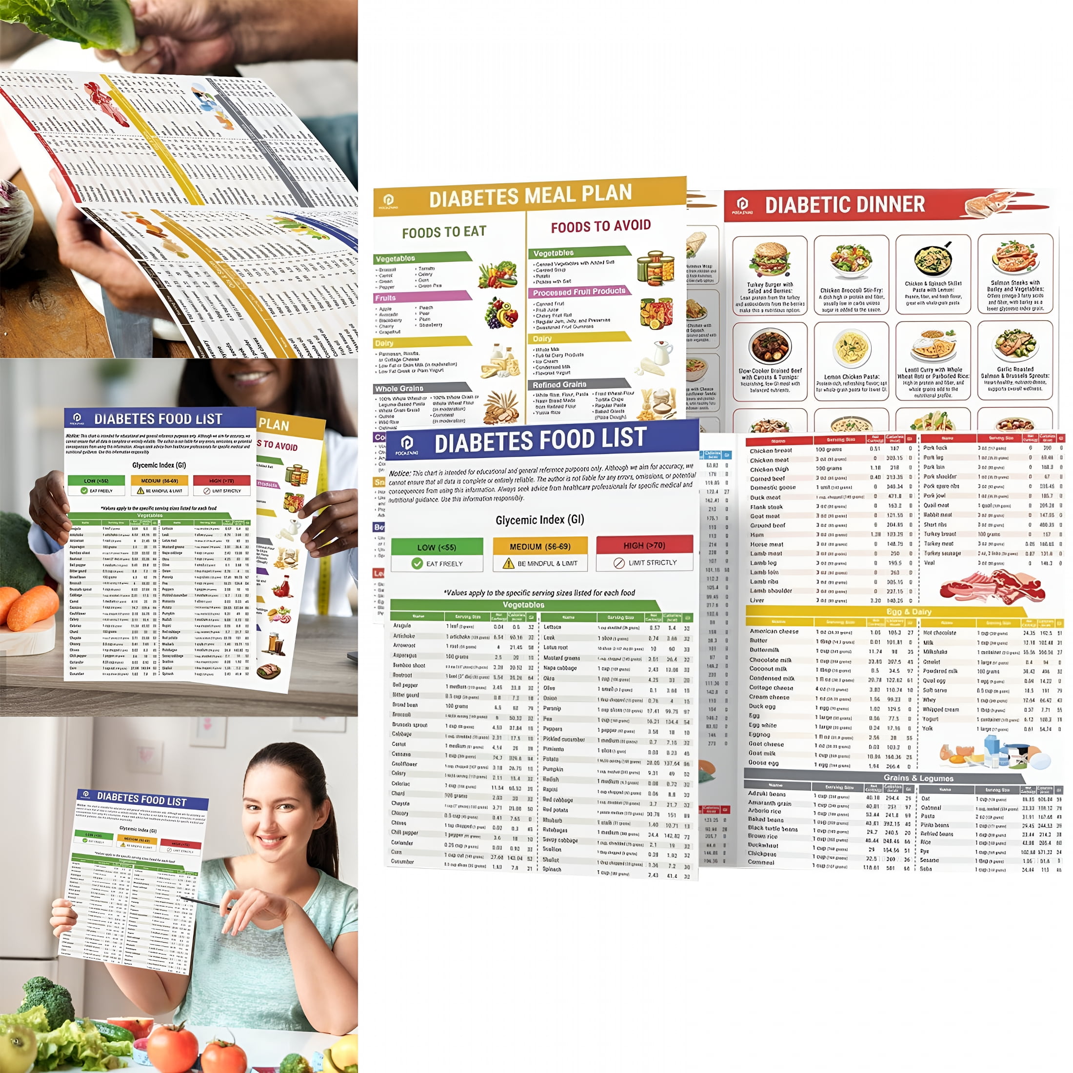 CCOCC Diabetic Food Chart - Diabetes Food Chart & Meal Planner for ...