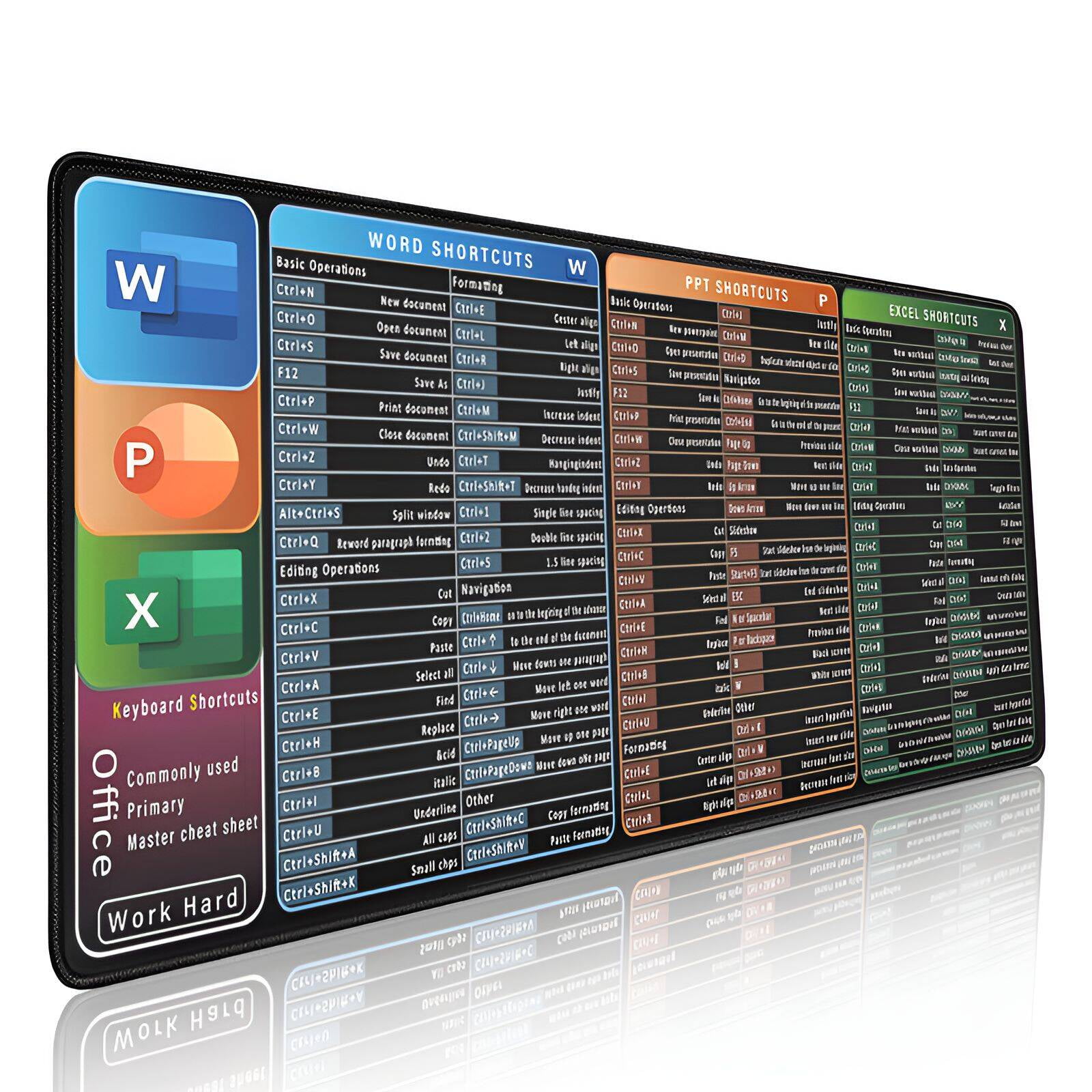 CCOCC Gaming Mouse Pad,Extra-Large Design Mouse Pads for Desk,Ensures ...