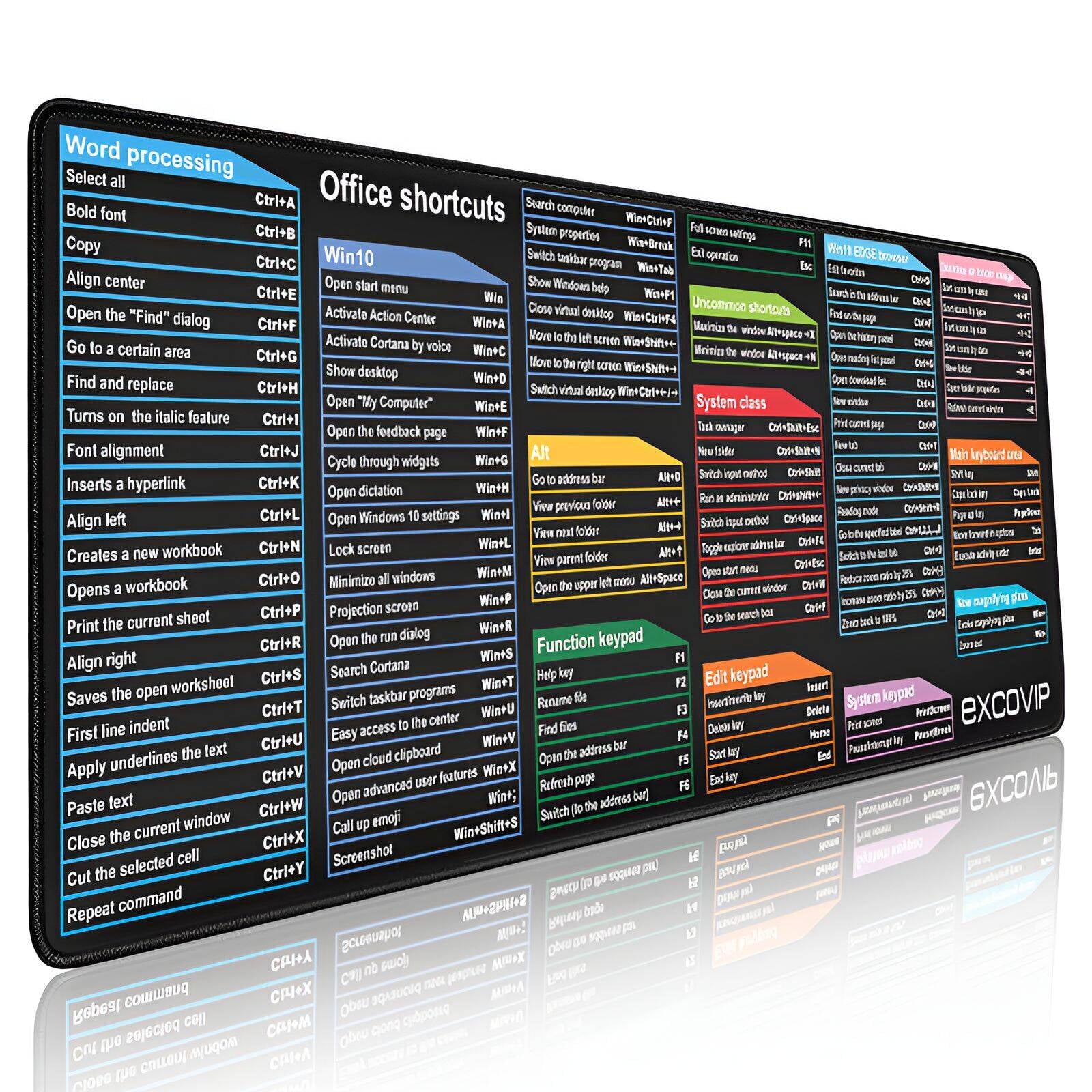 CCOCC Gaming Mouse Pad,Shortcut Key Patterns Mouse Pads for Desk ...