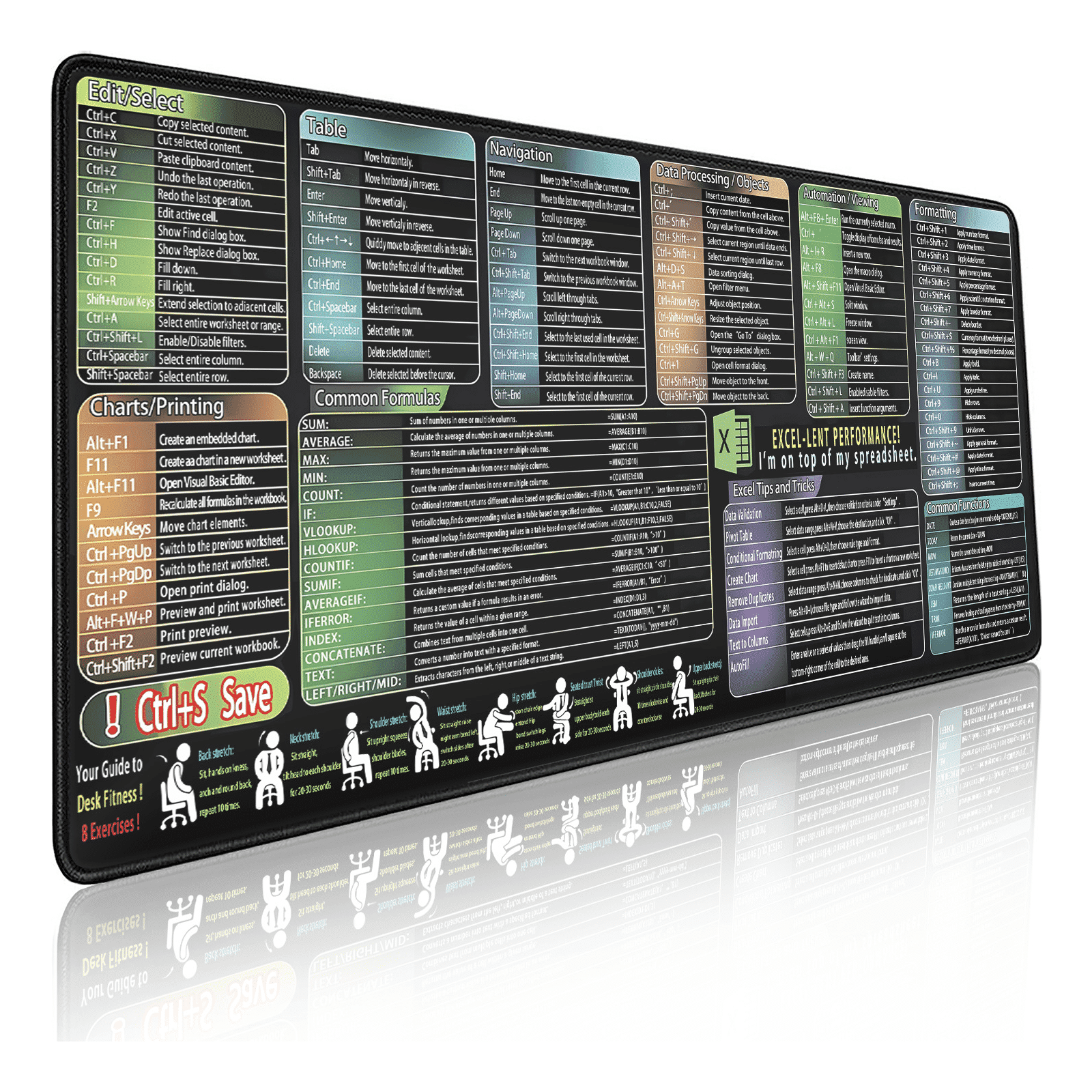 CCOCC Mouse Pad Mouse Pad with Wrist Rest Mousepad,Style10 - Walmart.com