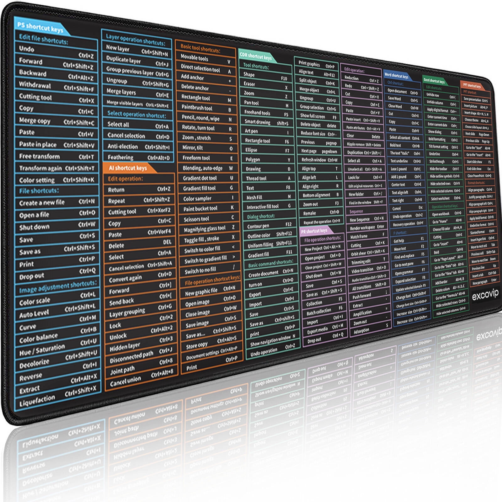 CCOCC Mouse Pad Smooth Grip Design Mouse Pad with Wrist Rest Clear ...