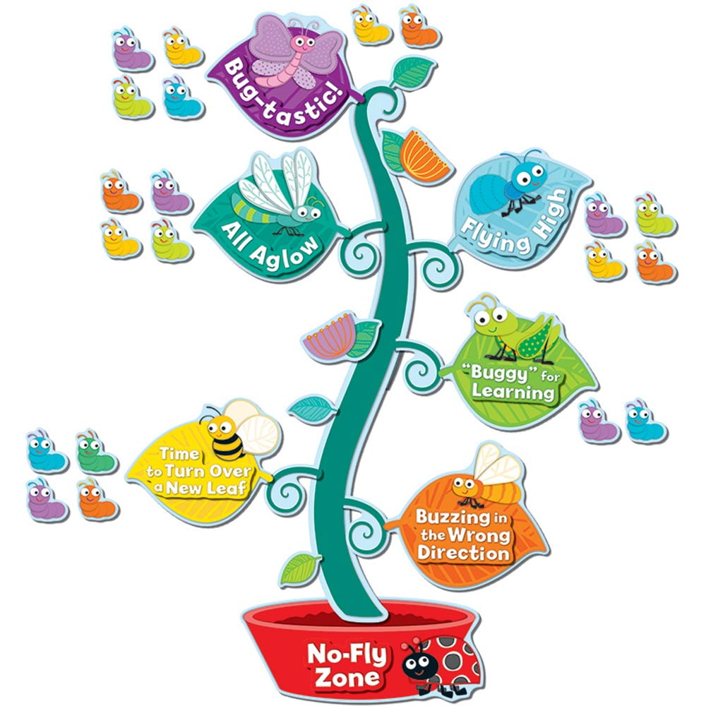 CD-110239 - "Buggy" for Bugs Behavior Bulletin Board Set by Carson ...