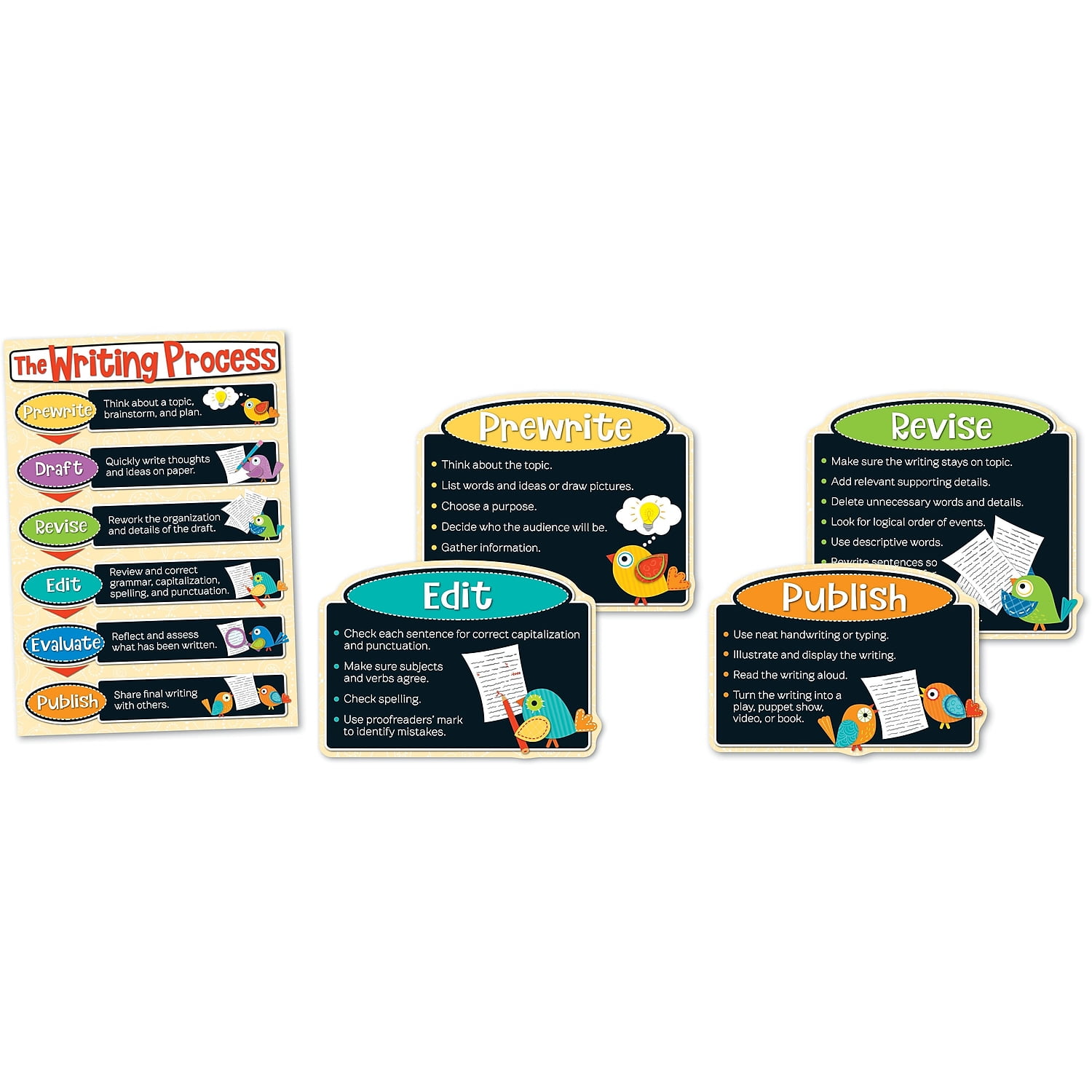 CD-110300 - Boho Birds Writing Process Bulletin Board Set by Carson ...