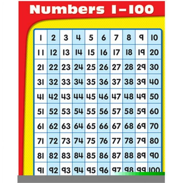 CD-114070 - Numbers 1-100 Chart by Carson Dellosa - Walmart.com CD-114070 - Numbers 1-100 Chart by Carson Dellosa - Walmart.com