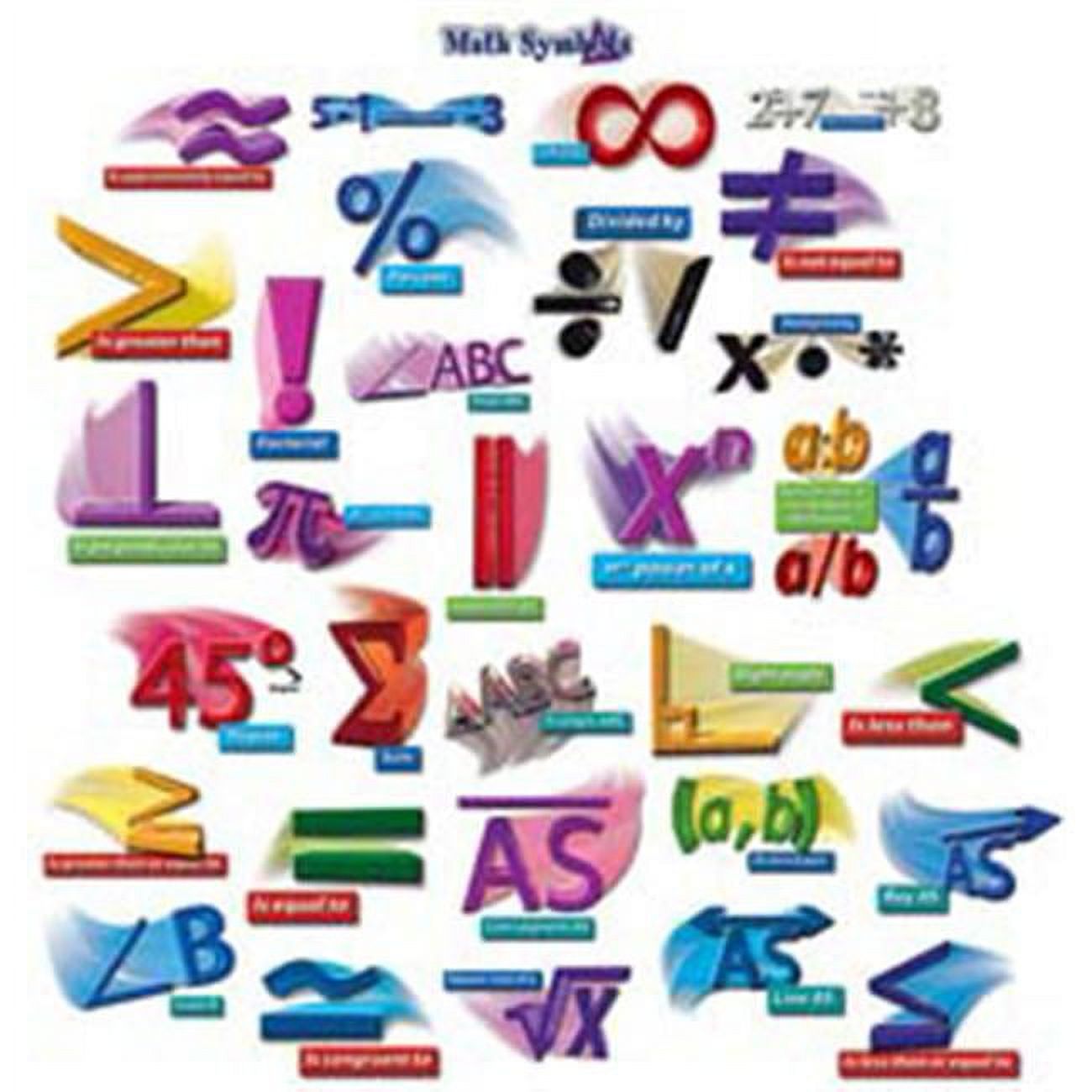 CD-410020 - Math Symbols Punch-Outs Bulletin Board Set by Carson ...