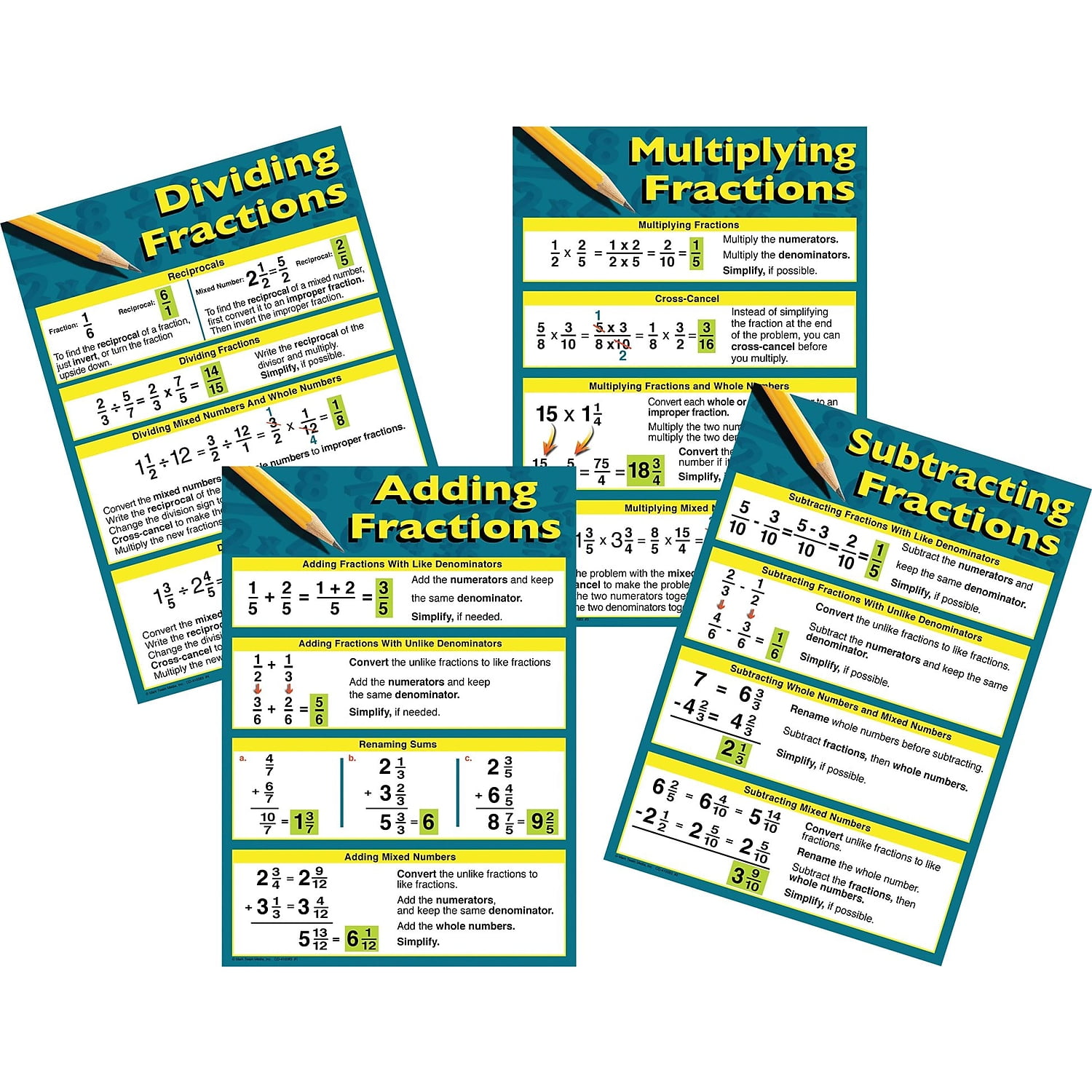 CD-410083 - Fractions Bulletin Board Set by Carson Dellosa - Walmart.com