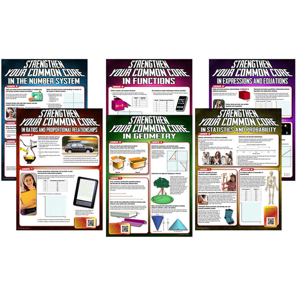 CD-410093 - Strengthening Your Common Core in Mathematics Bulletin ...