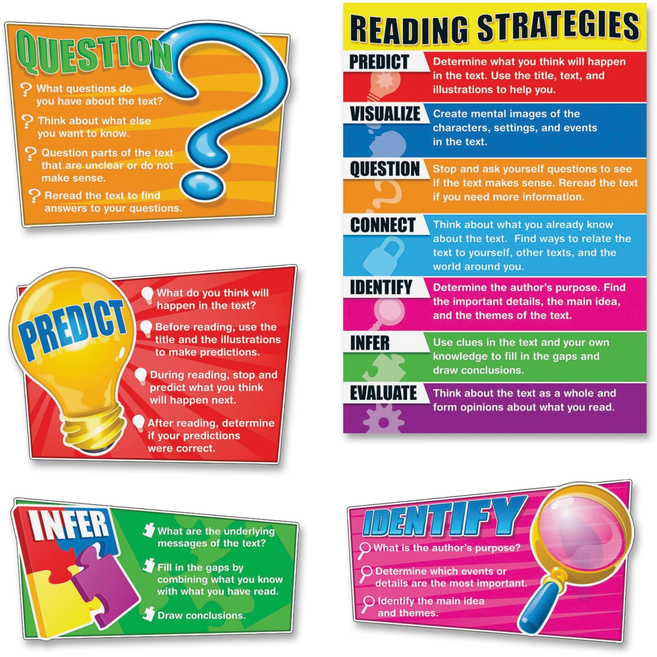 CD CARSON-DELLOSA PUBLISHING GROUP Reading Strategies Bulletin Board ...