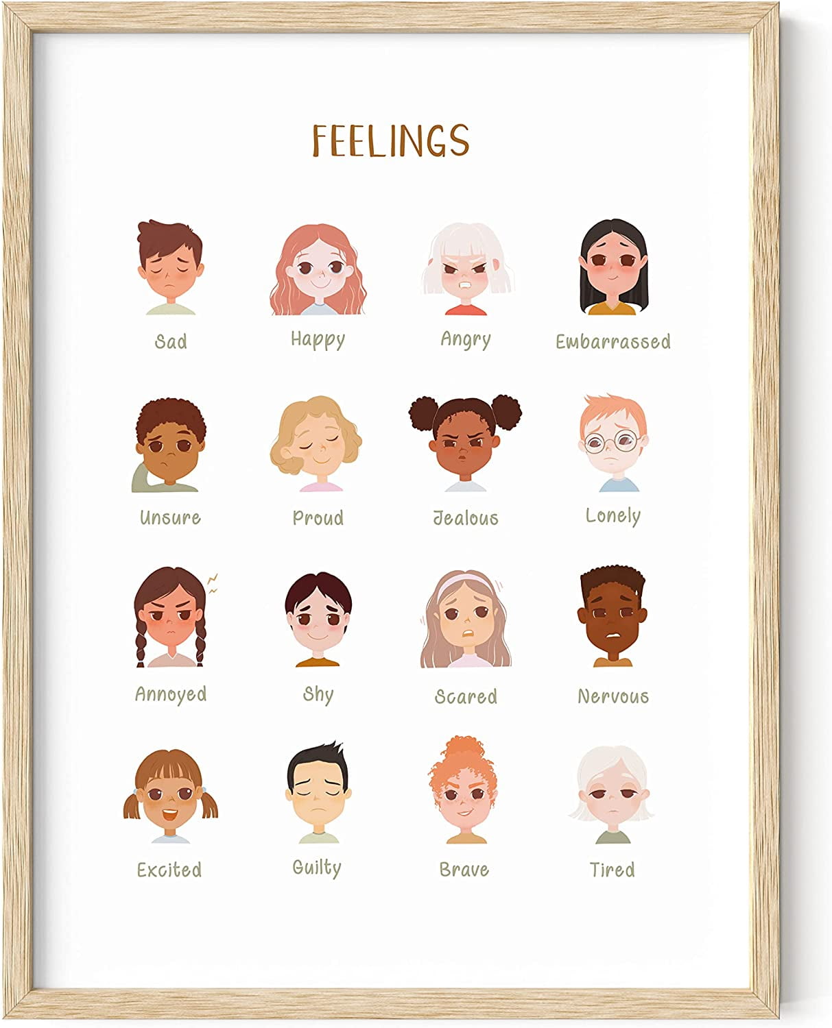 CDDposter Feelings Chart For Kids \u2013 Mental Health Wall Art, School ...