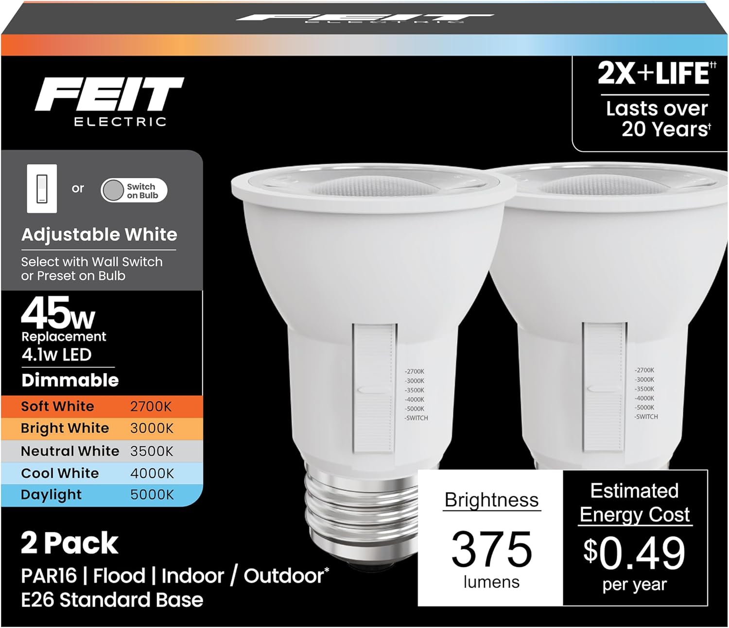CERPXFF-PAR16 LED Flood Light Bulbs, 4.1W (45W Equivalent), Dimmable ...