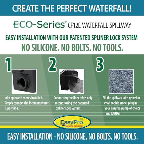 CF12E Eco-Series 12” Waterfall Spillway is Ideal for Just-A-Falls Water ...