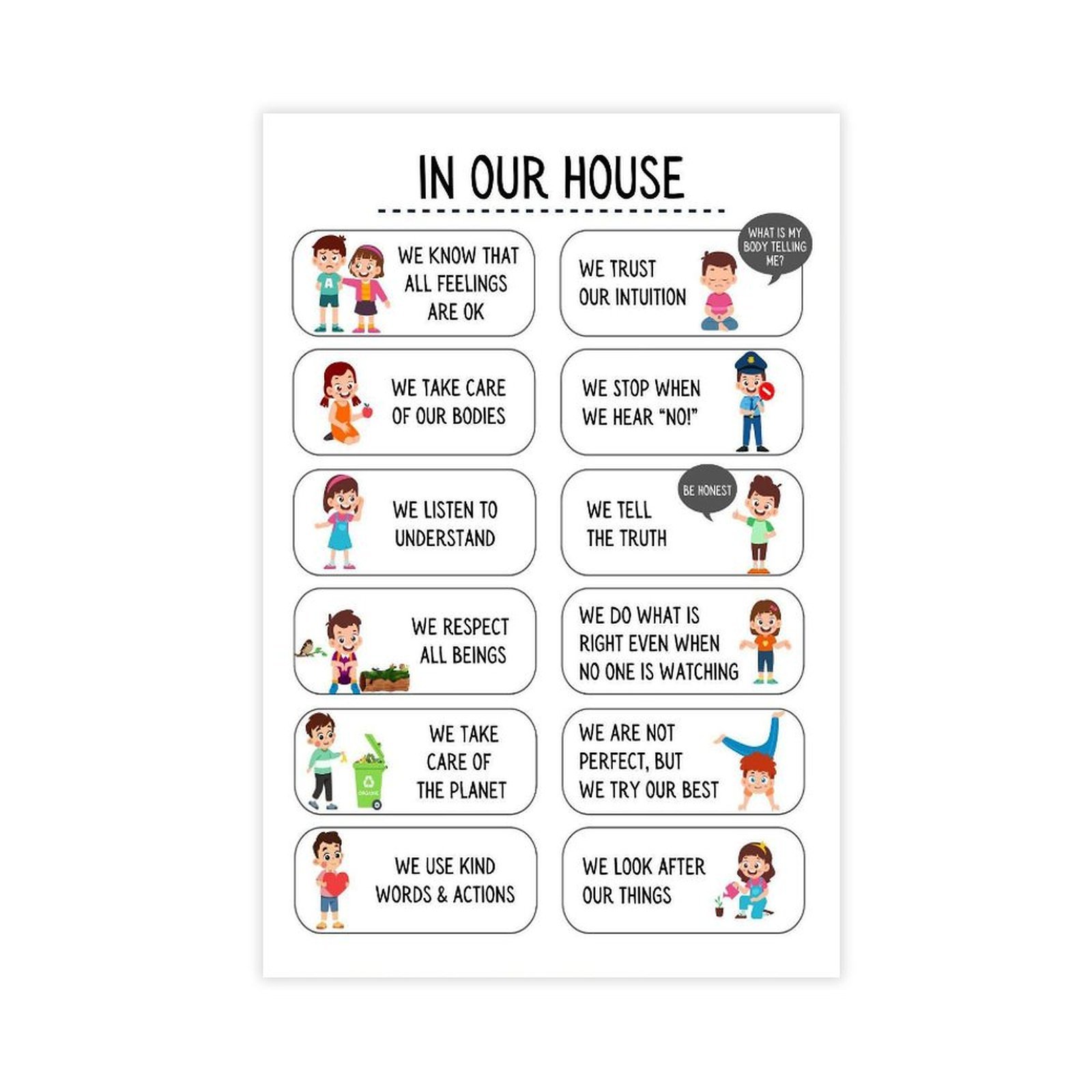 CFIOZYOS Positive House Rules For Kids Family Canvas Art Poster and ...