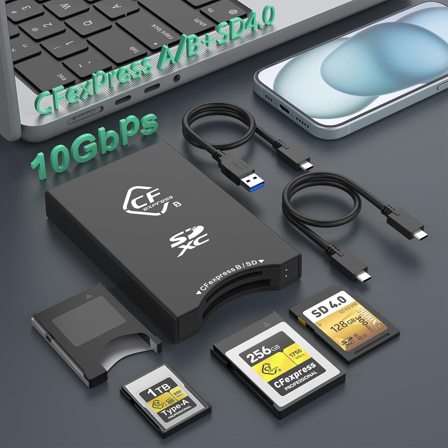 CFexpress Type B + Type A Card Reader + SD 4.0 Memory Card Reader ...