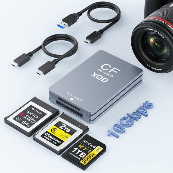 CFexpress Type B/XQD/SD Card Reader, Aluminum Dual-Slot USB 3.2 (Gen 2 ...