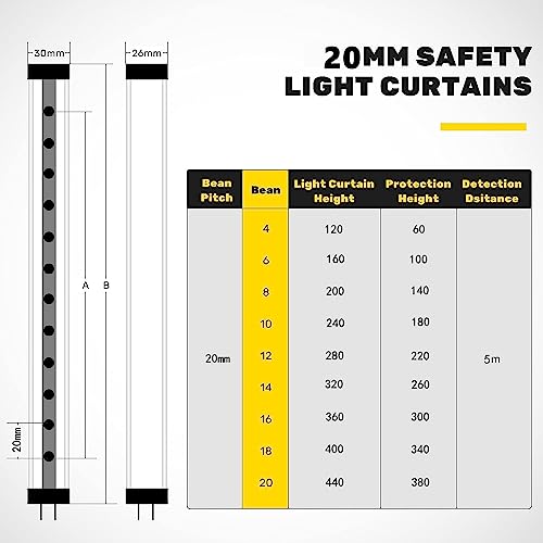 CGOLDENWALL GW32-2-14 Safety Light Curtains Safety Protection Sensor ...