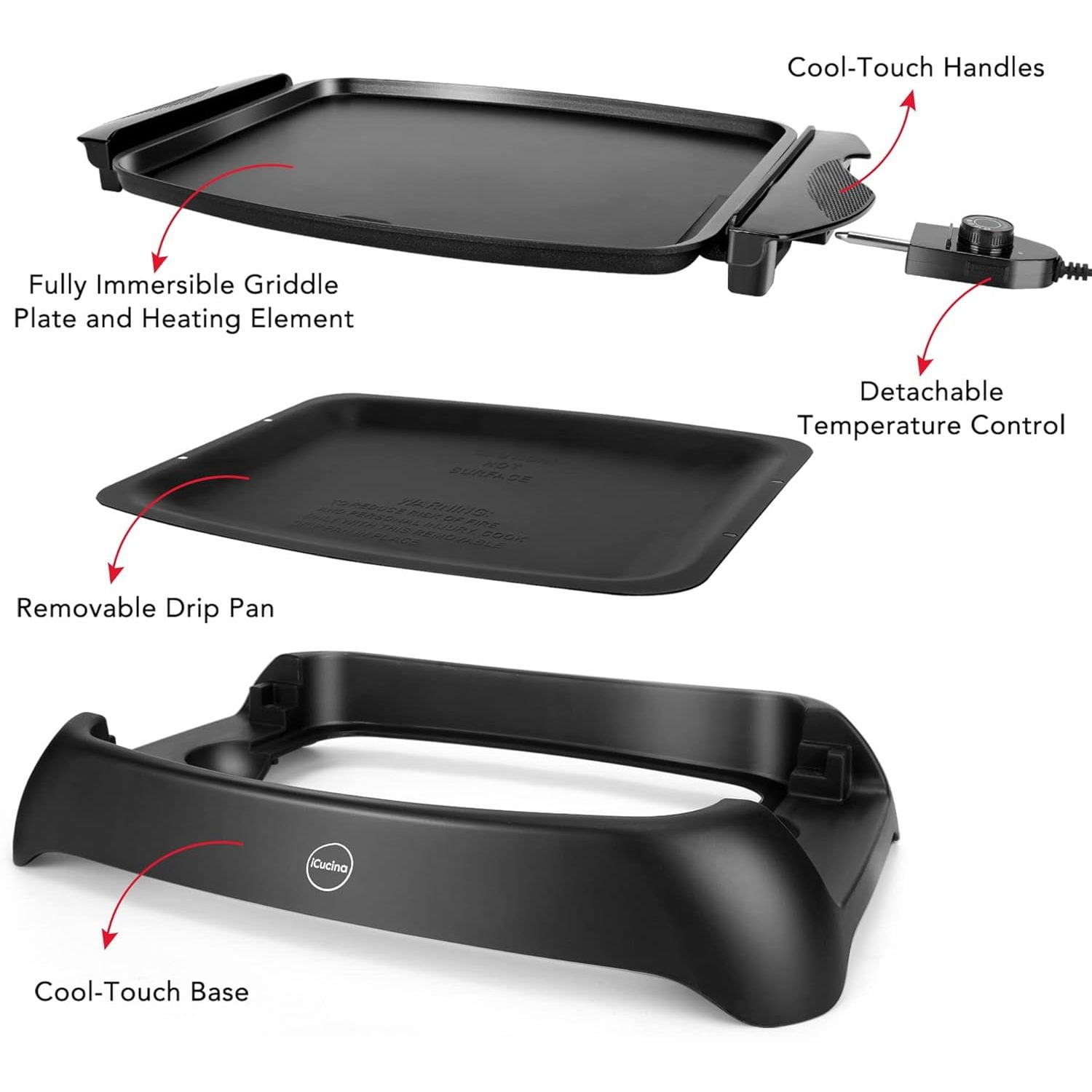 CGXP Flat Electric Griddle Nonstick for Pancakes, Eggs, Quesadillas ...