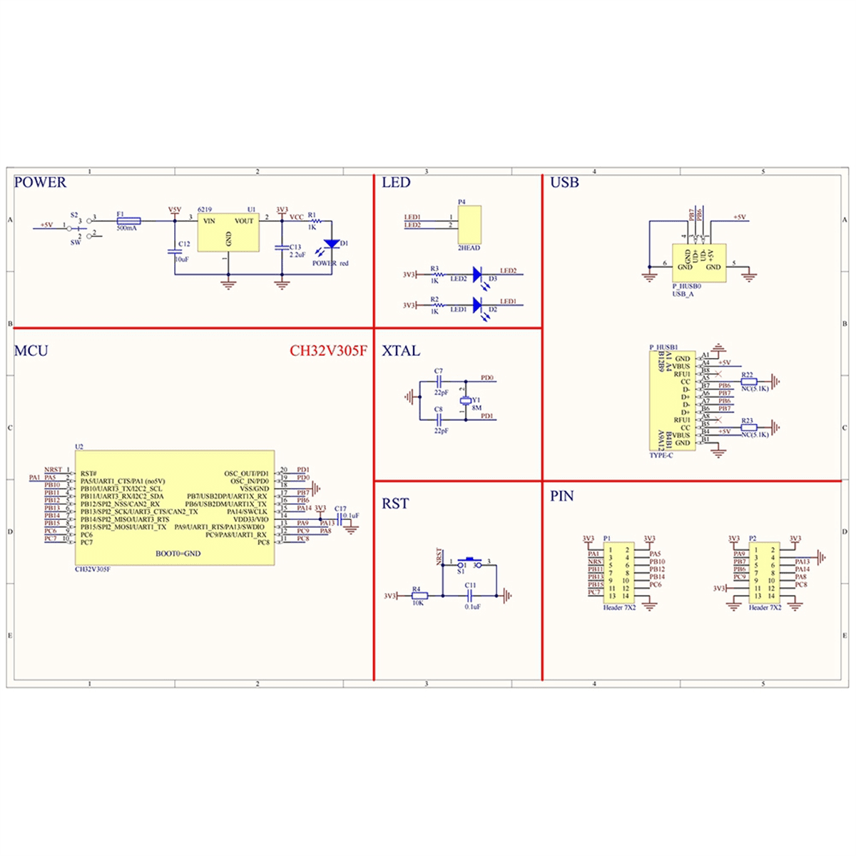 Ch32v305 Development Board 32 Bit Risc V Interconnect Microcontroller