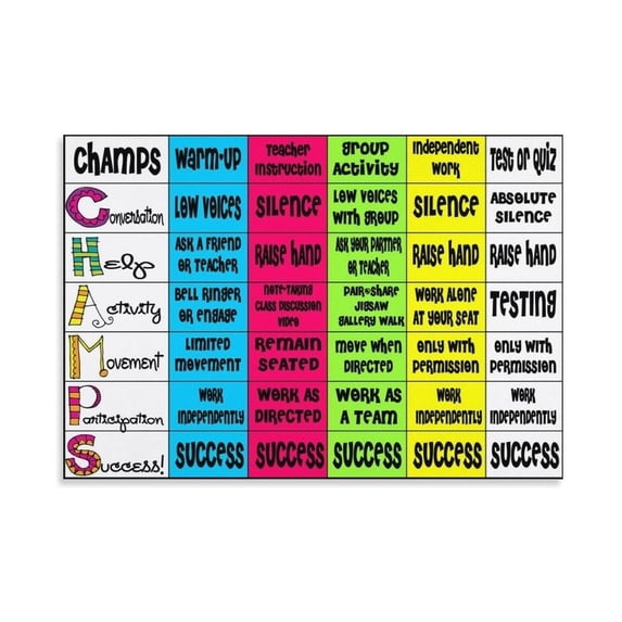 CHAMPS Classroom Management Chart Posters with Voice Level Indicators ...