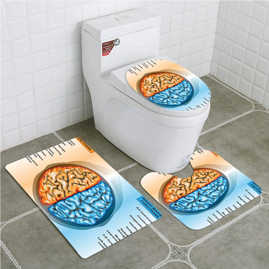 CHAPLLE Educational Human Brain Left and Right Functions List Mentality ...