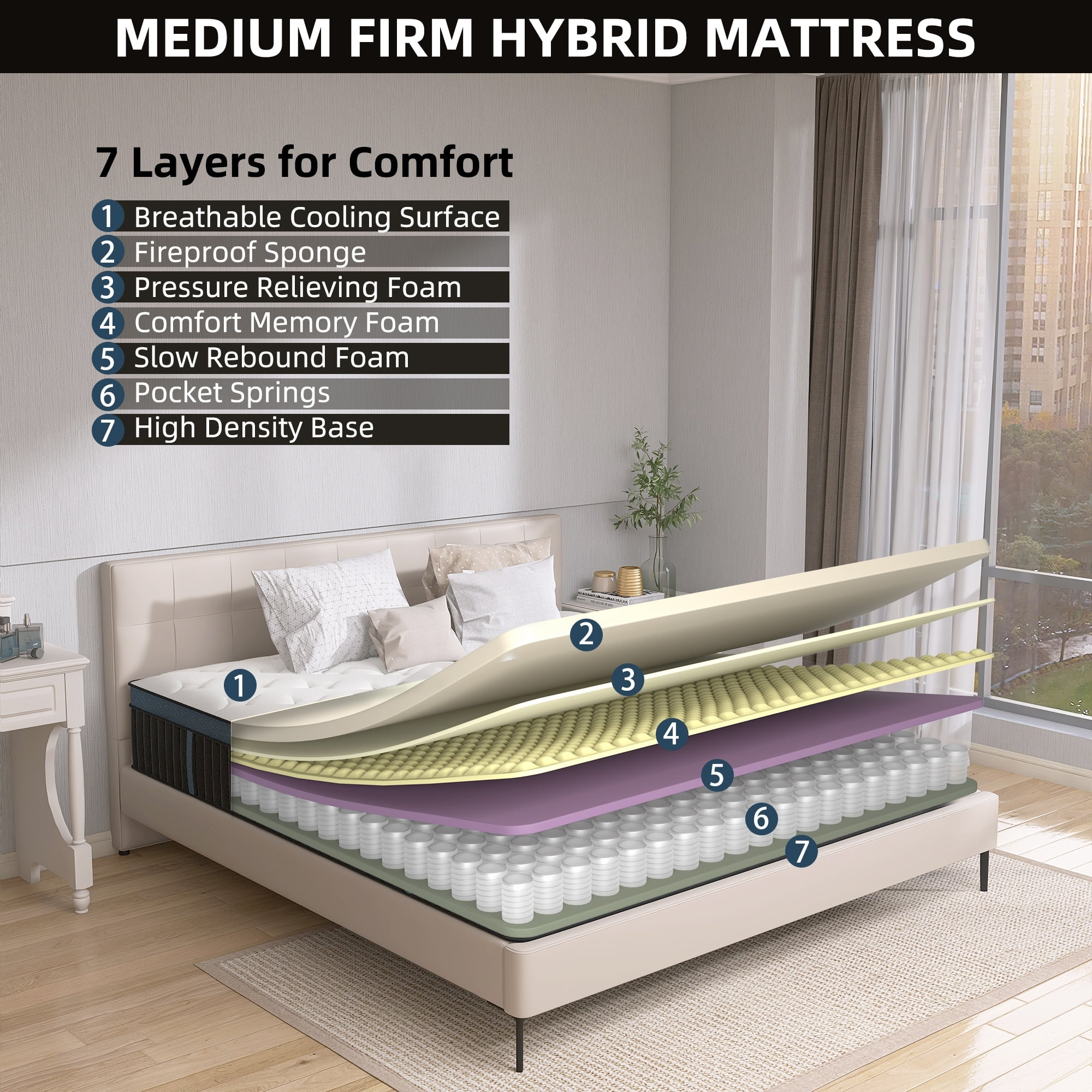 CHENVI 12 Inch Pillow Top Medium Firm Memory Foam Hybird Mattress in a ...