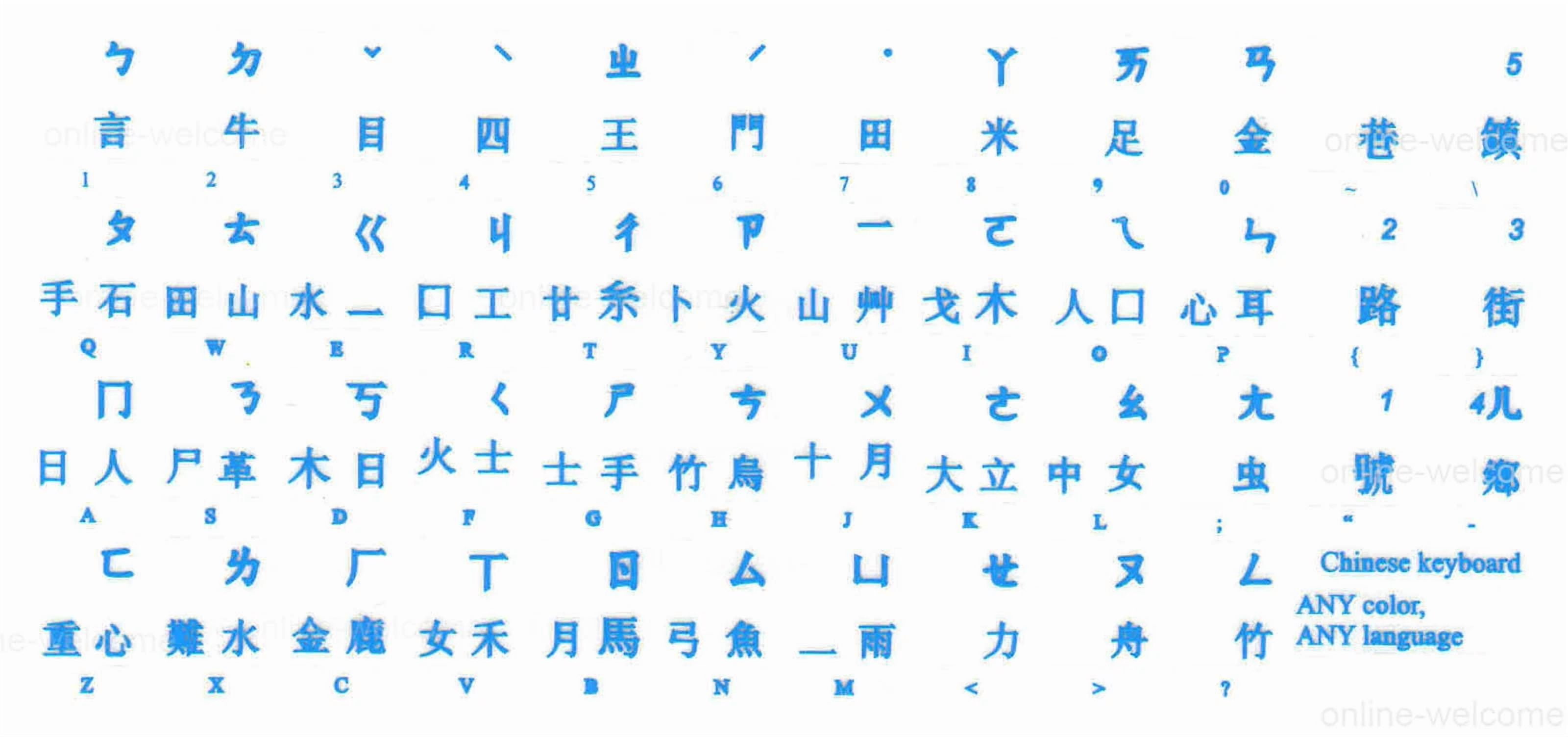 CHINESE KEYBOARD STICKER LABEL TRANSPARENT BLUE LETTERS - Walmart.com