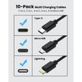 CHISHZL-[0.75FT, 10-Pack] Multi Short USB Charging Cables, Fast Charge ...