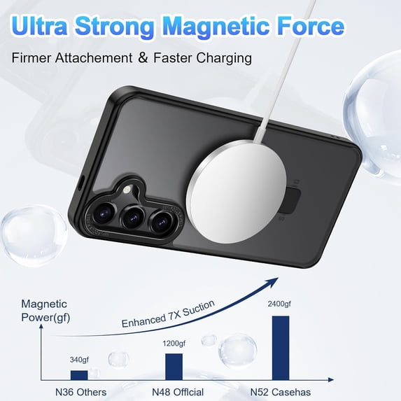 CHISHZL-for Samsung Galaxy S24 Plus Case,with Magnetic Invisible Stand ...