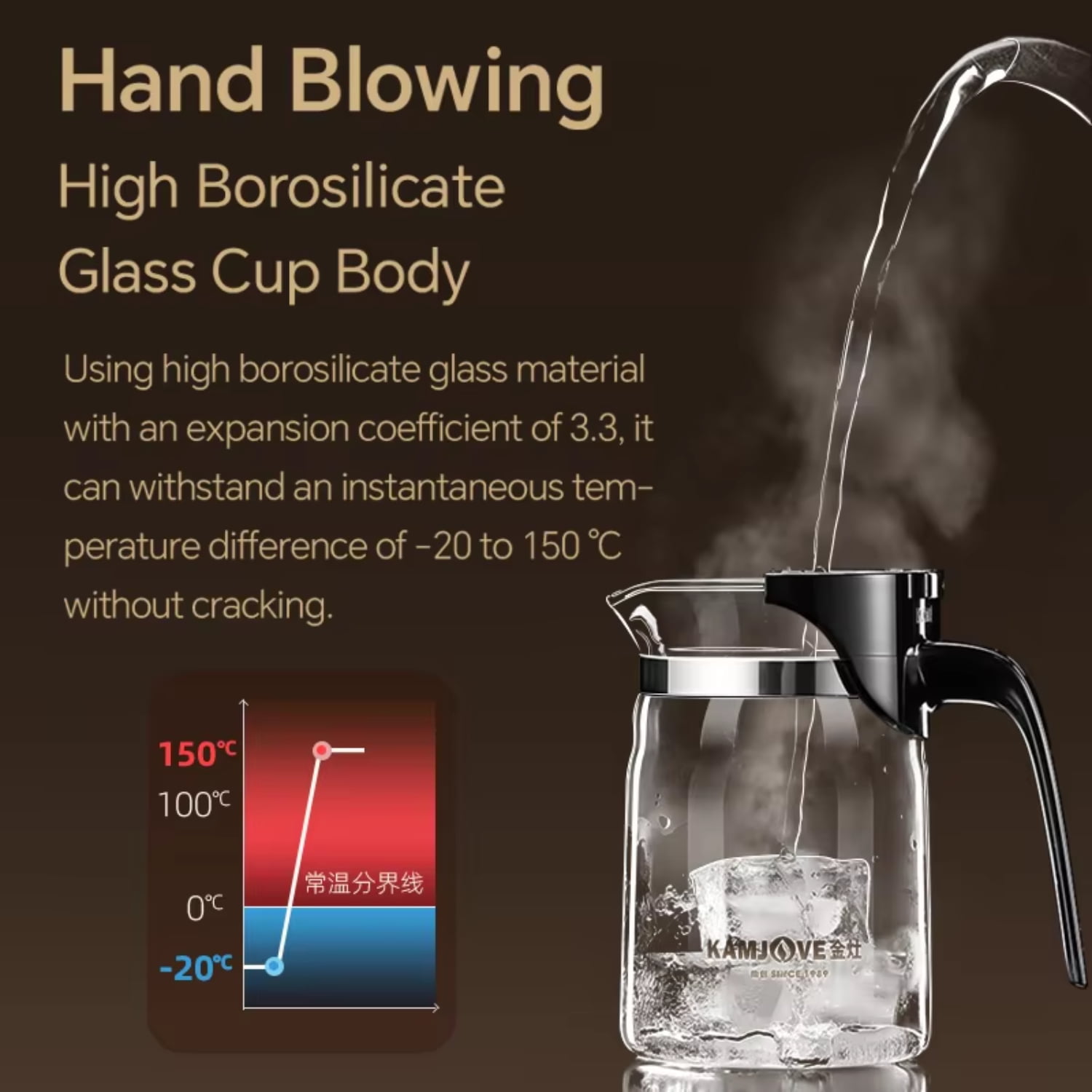 CHNGTO Teapot Infuser Glass Tea Set One-button Filtering Tea Separation ...