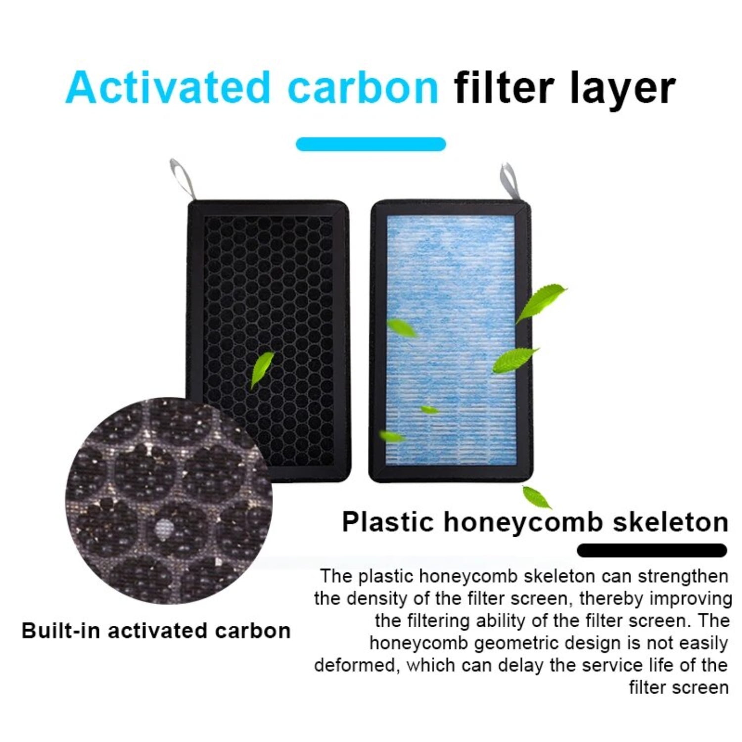 CHNGXDZ Efficient High-Performance 2-Piece HEPA and Activated Carbon ...