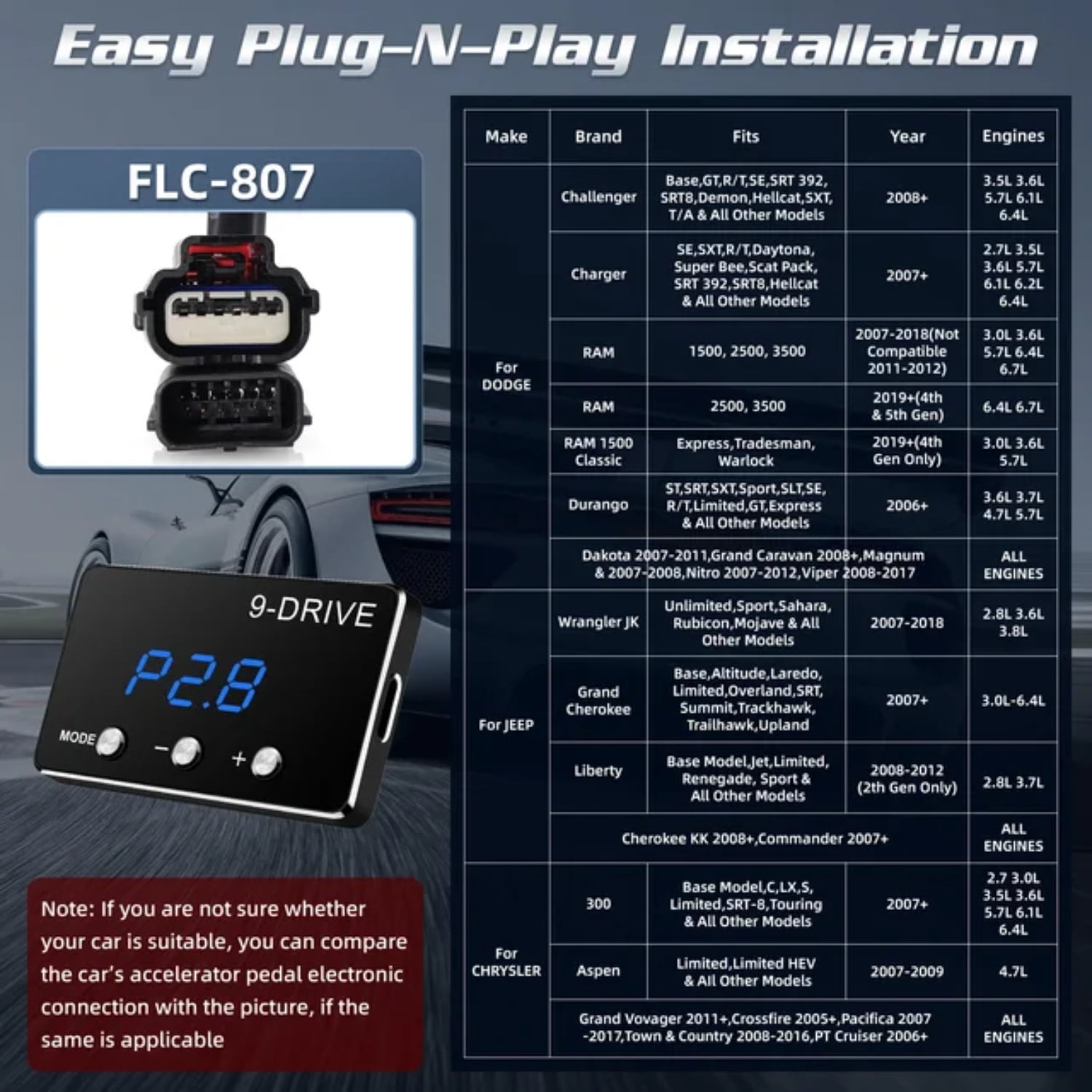 CHNGXJC High Performance Car Electronic Throttle Controller - Racing ...