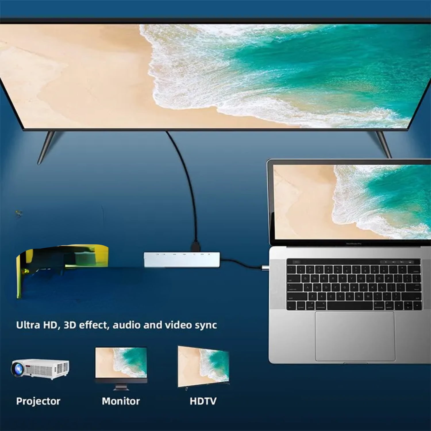 CHNGXJC High Speed 8in1 USB C Hub with Thunderbolt 3 4K Adapter RJ45 ...