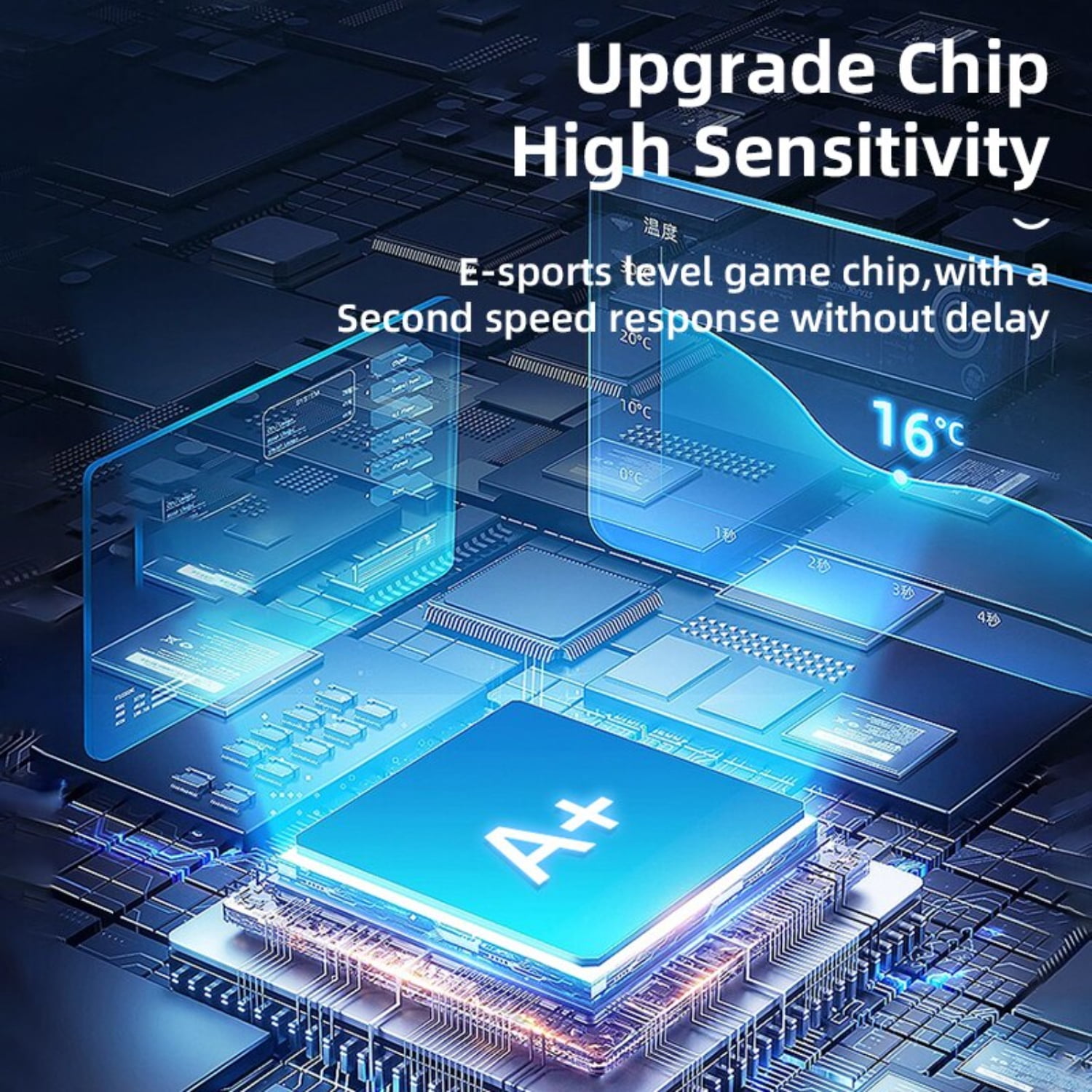 CHNGXJC Mechanical Feel Gaming Keyboard with Backlit RGB 104 Keycaps ...