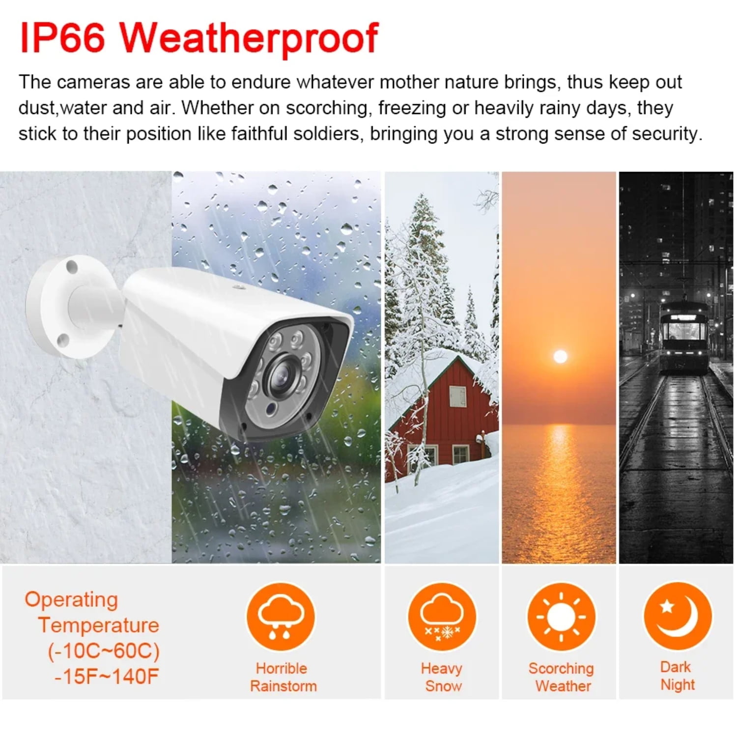 CHNGXJC Outdoor Face Recognition 4K Analog HD AHD CCTV Security Camera ...