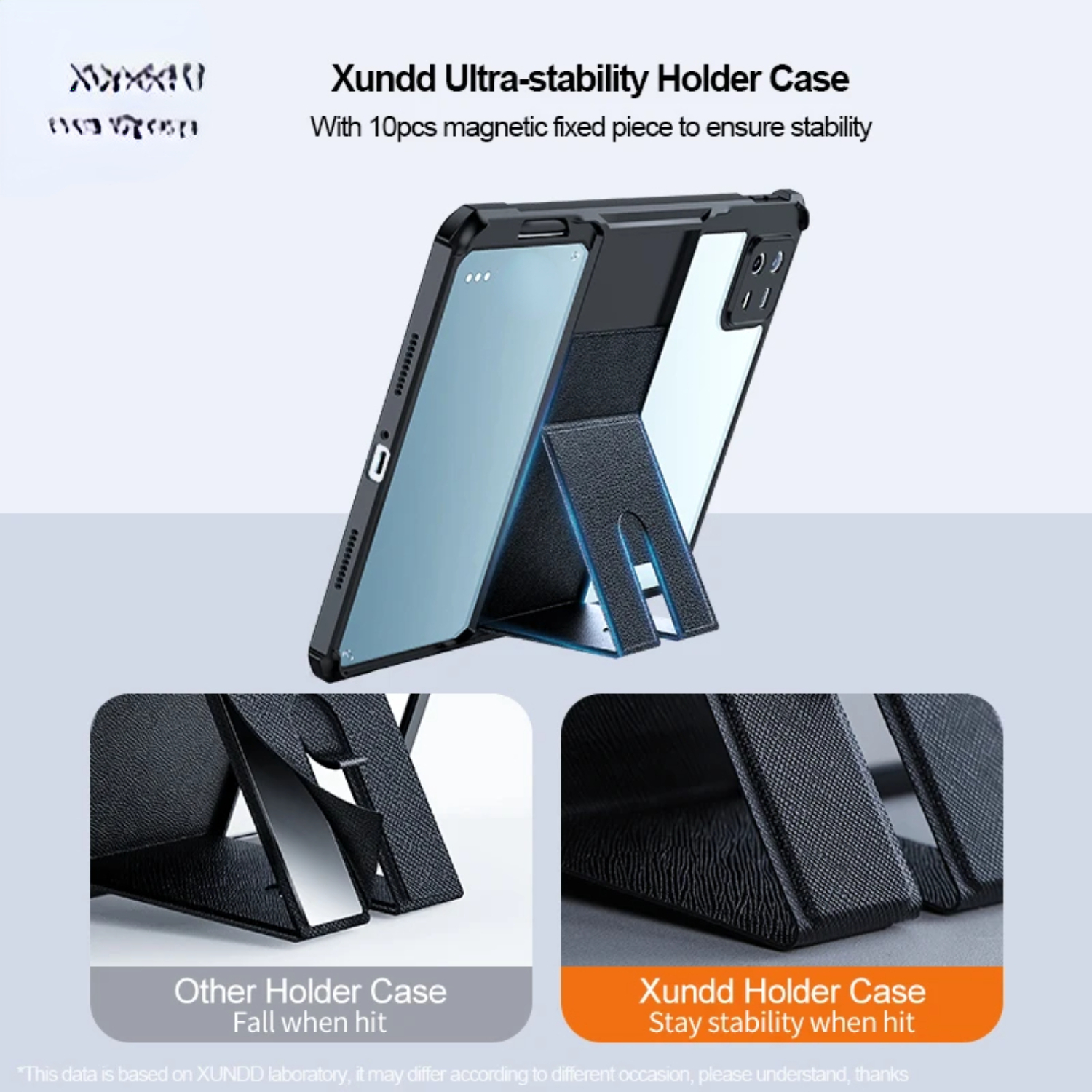 CHNGXJC Shockproof and Original Airbags Tablet Cover Stand for Pad 6 ...