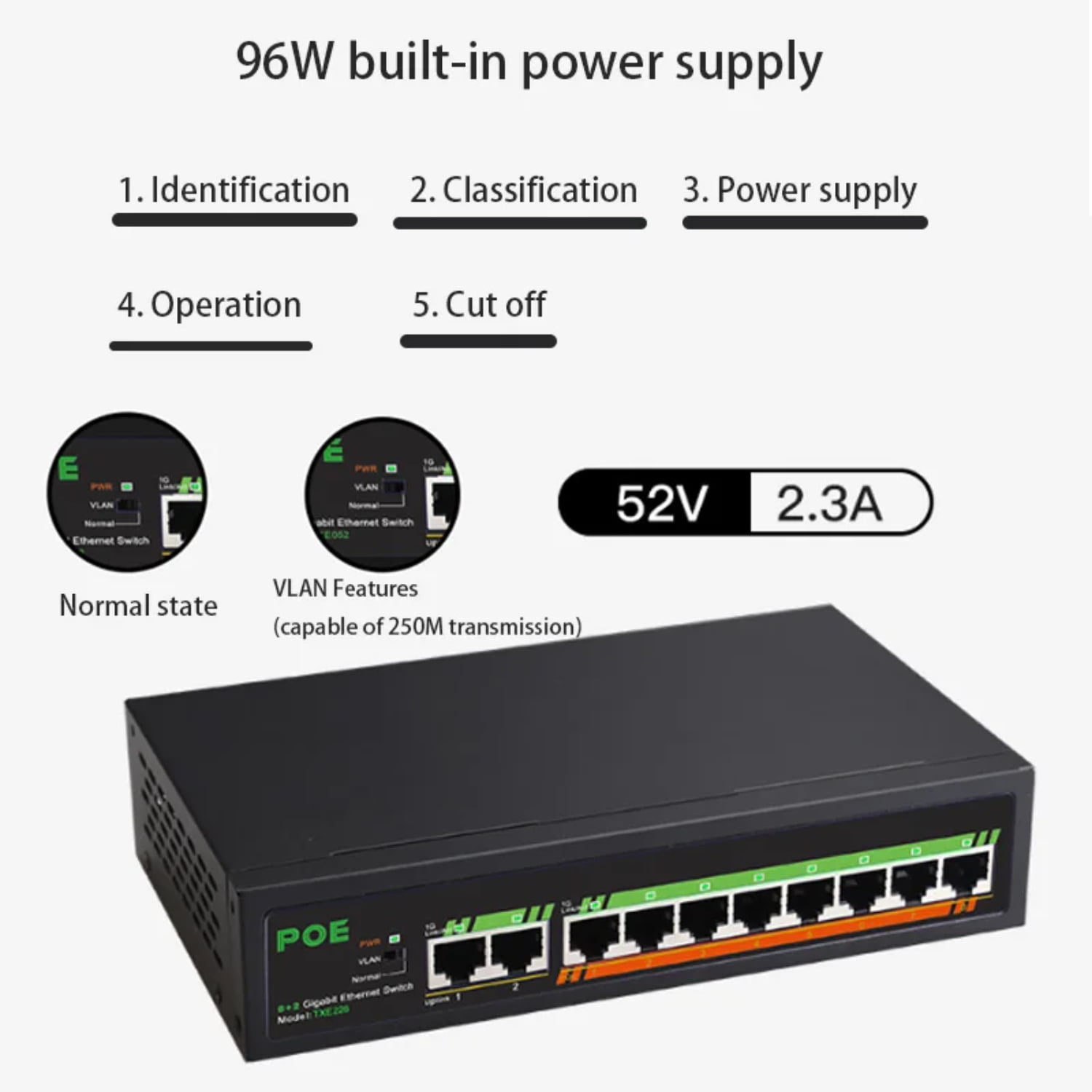 CHNGXJC Smart Gigabit VLAN PoE Switch - 2+8 Port RJ45 Hub for Efficient ...