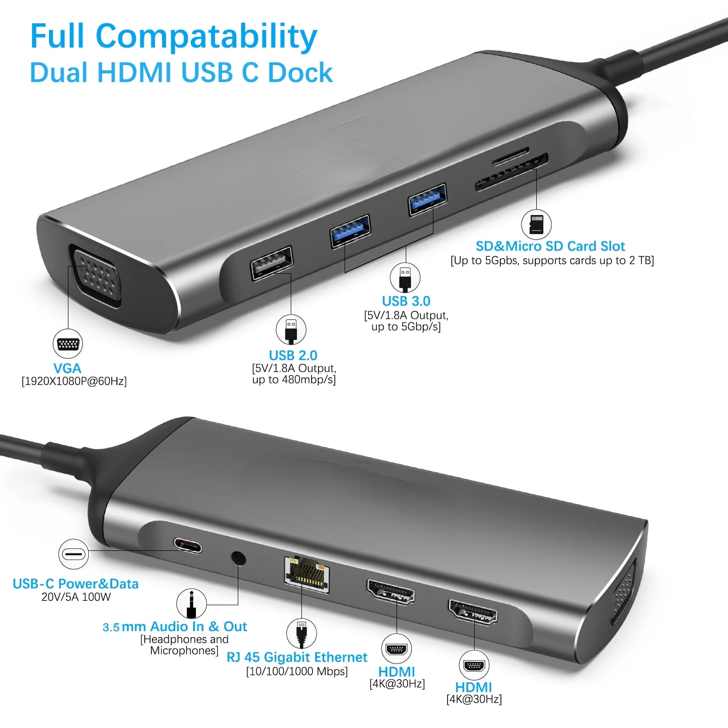 CHNGXJC Ultimate Dual Monitor Docking Station for MacBook Pro Air ...