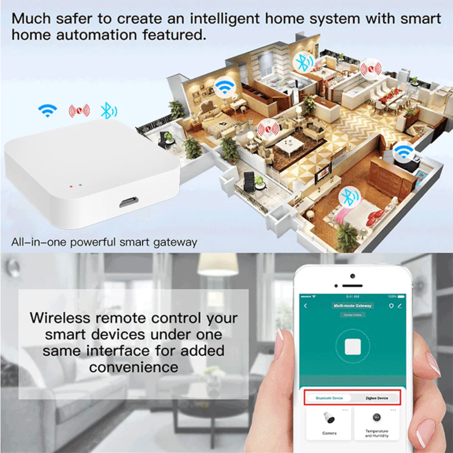 CHNGYCX Multi-Wireless Zigbee BLE Gateway & IR Remote with Alexa Support for a Smarter Smart ...