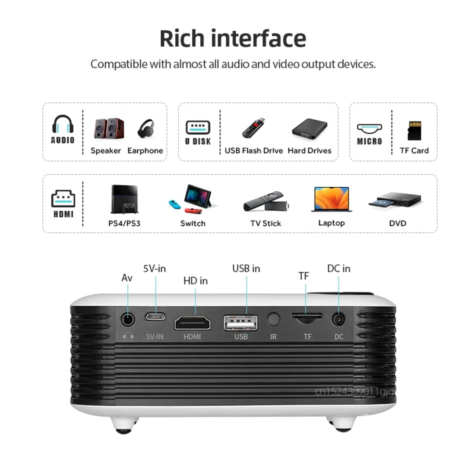 CHNGYCX Portable Smart 3D LED Video Projector - Cinema Theater Game ...