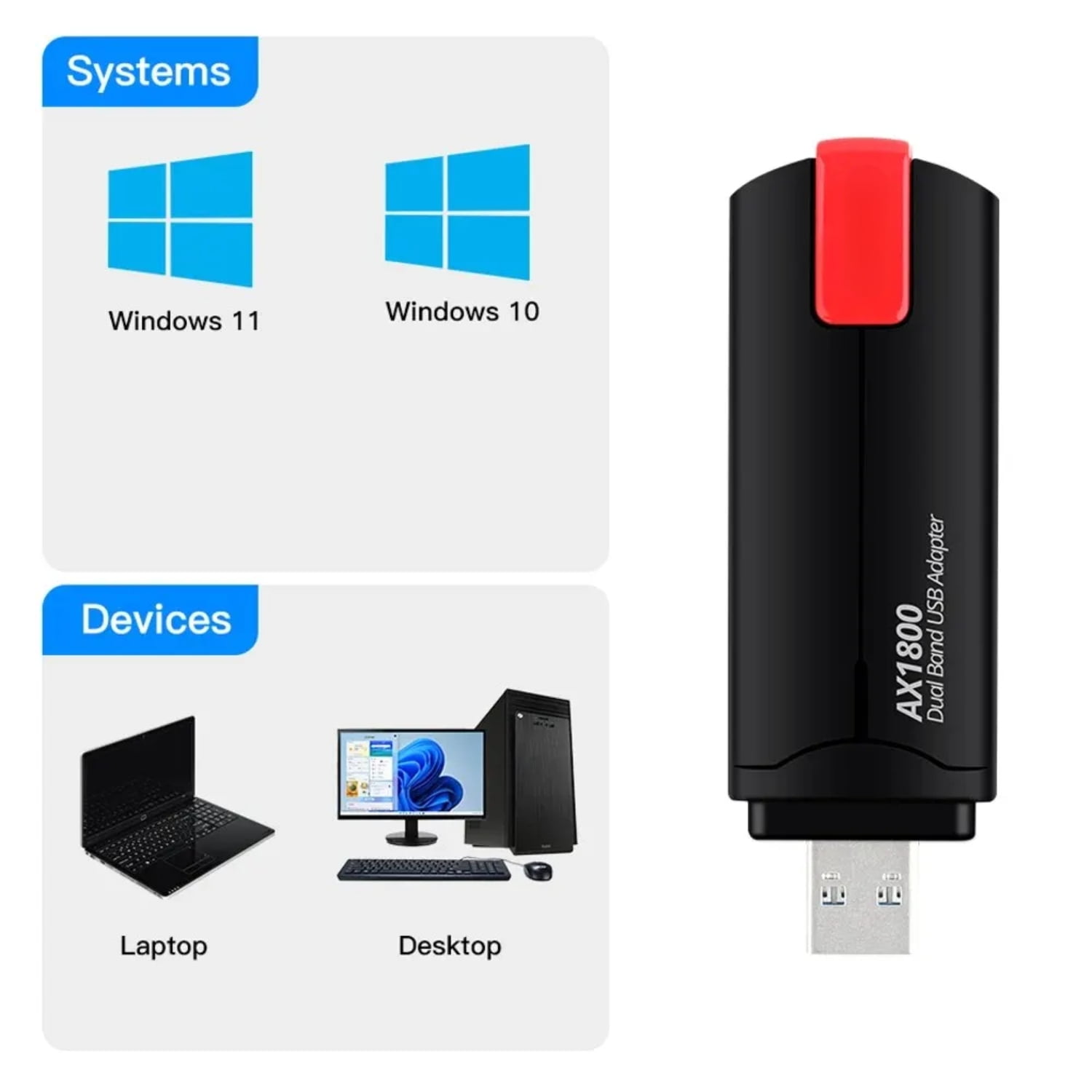 CHNSNG WiFi 6 Dual Band AX1800 USB Adapter - AXE3000 Dongle for Win7 10 11 - Walmart.com