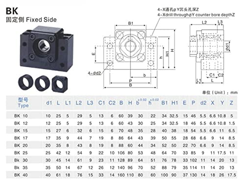 CHUANGNENG Ballscrew kit SFU1605 RM1605 1500mm Ball Screws Bearings ...