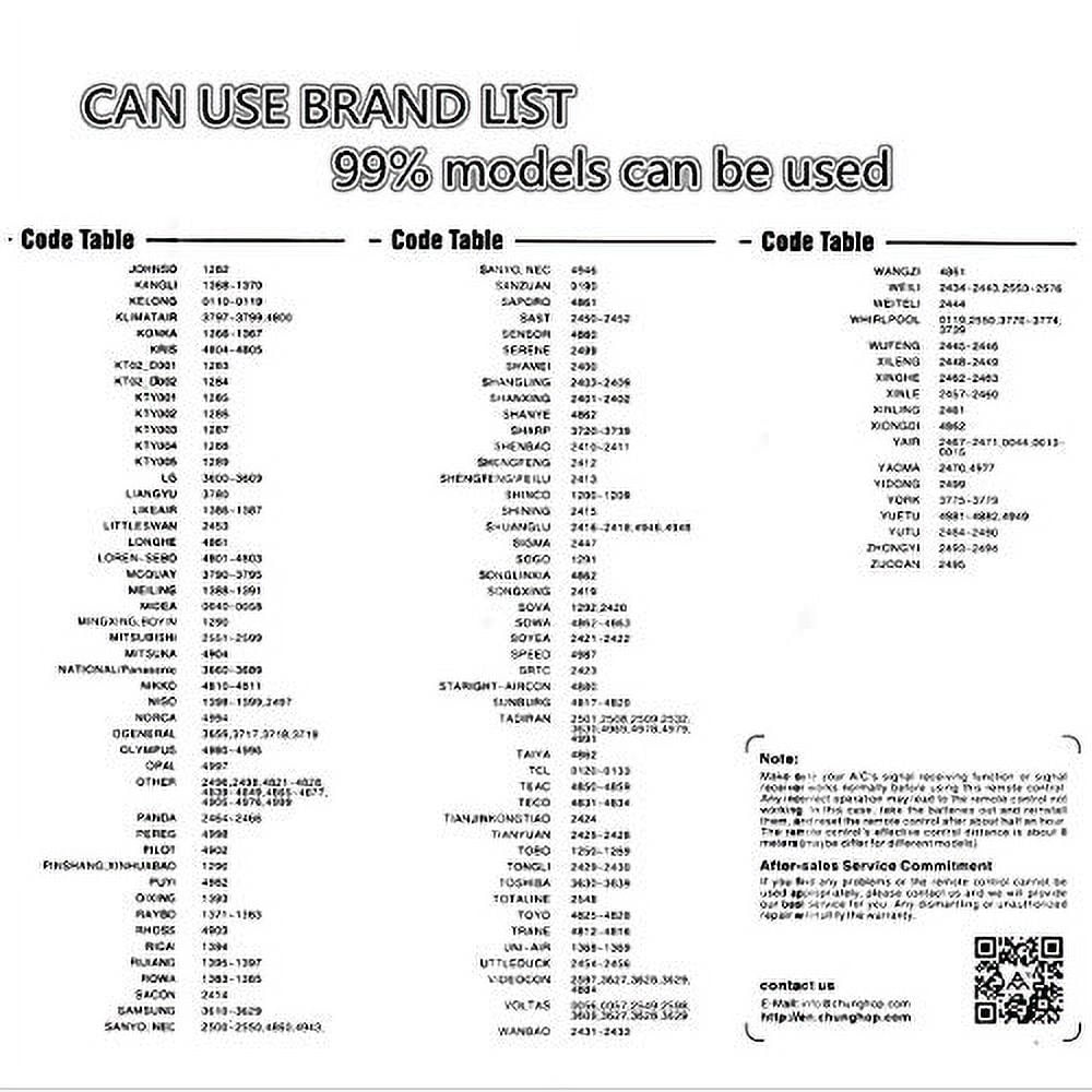 CHUNGHOP Universal Remote for Air Conditioner Control with Back Light ...