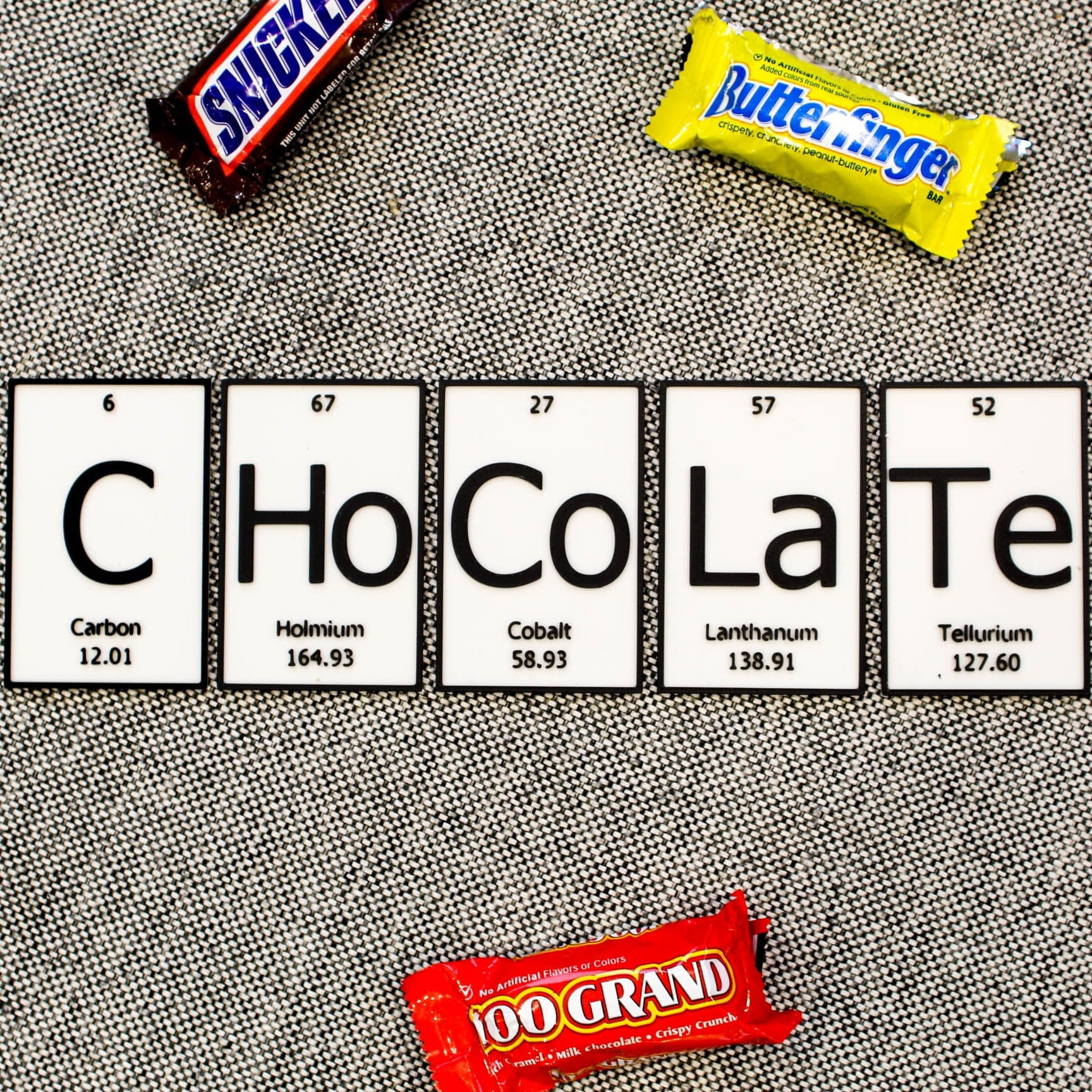 CHoCoLaTe | Periodic Table of Elements Wall, Desk or Shelf Sign ...