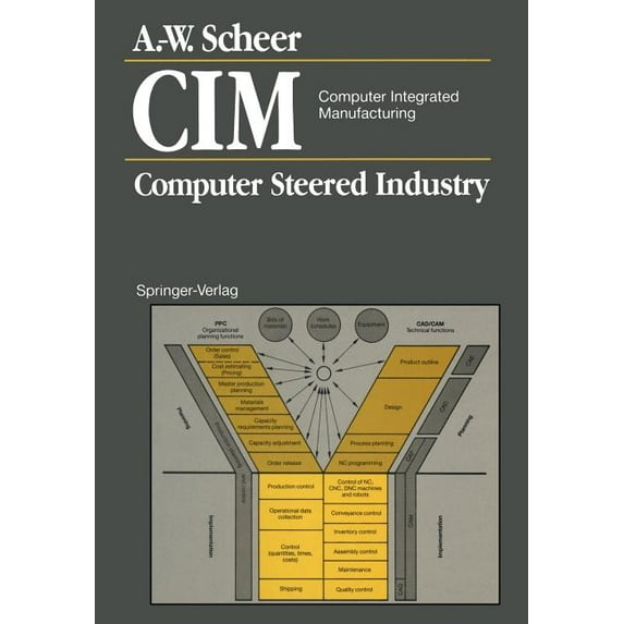 CIM Computer Integrated Manufacturing: Computer Steered Industry ...