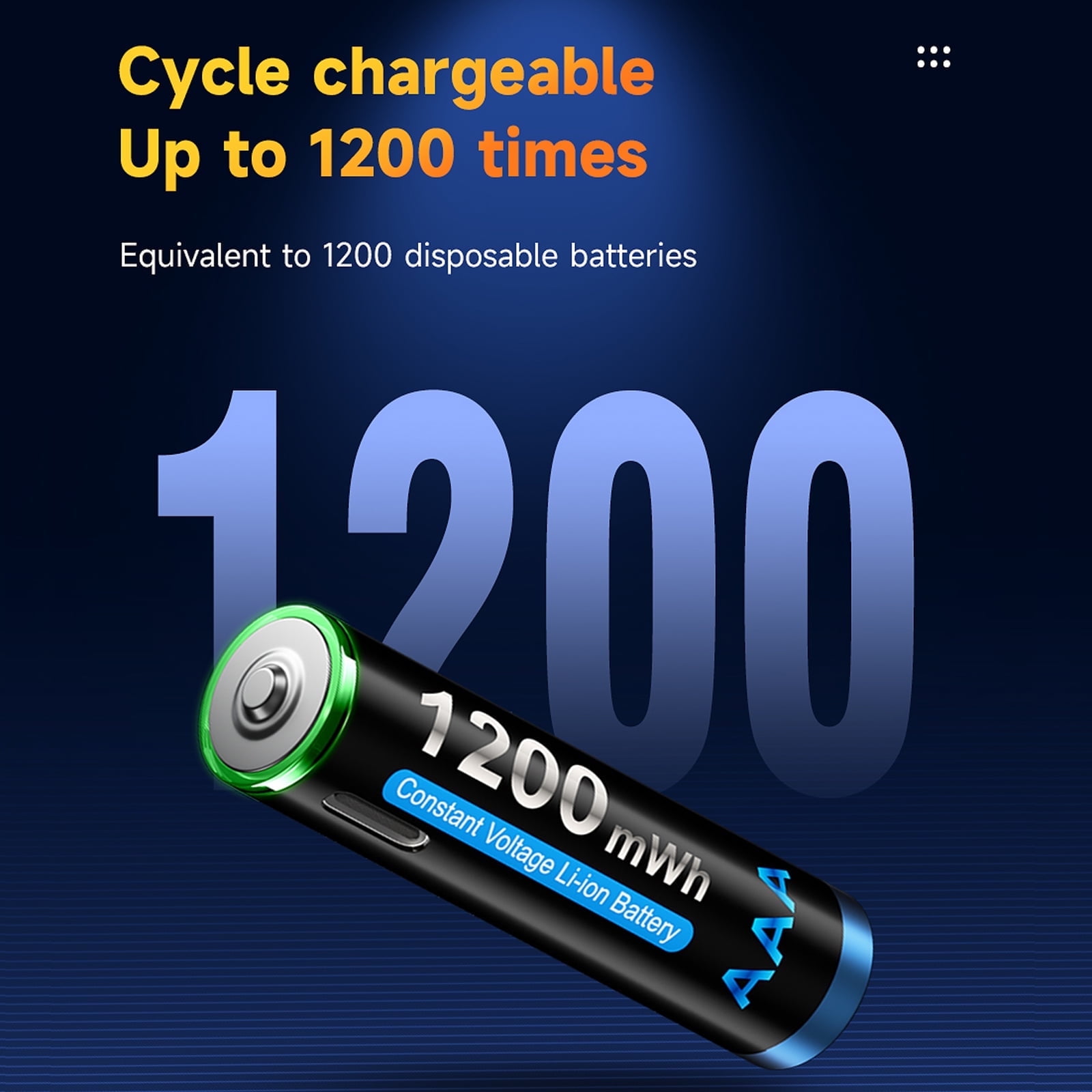 CITYORK 12 Pack AAA Rechargeable Batteries 1.5V High Capacity USB AAA Lithium Batteries 1110mWh ...